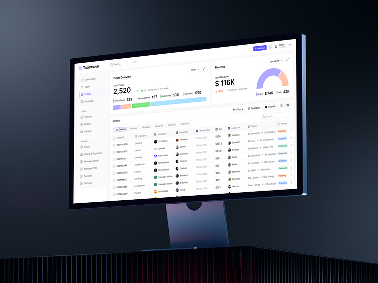 Delivery Management SaaS order popup by Josim for Opndoo Studio on Dribbble