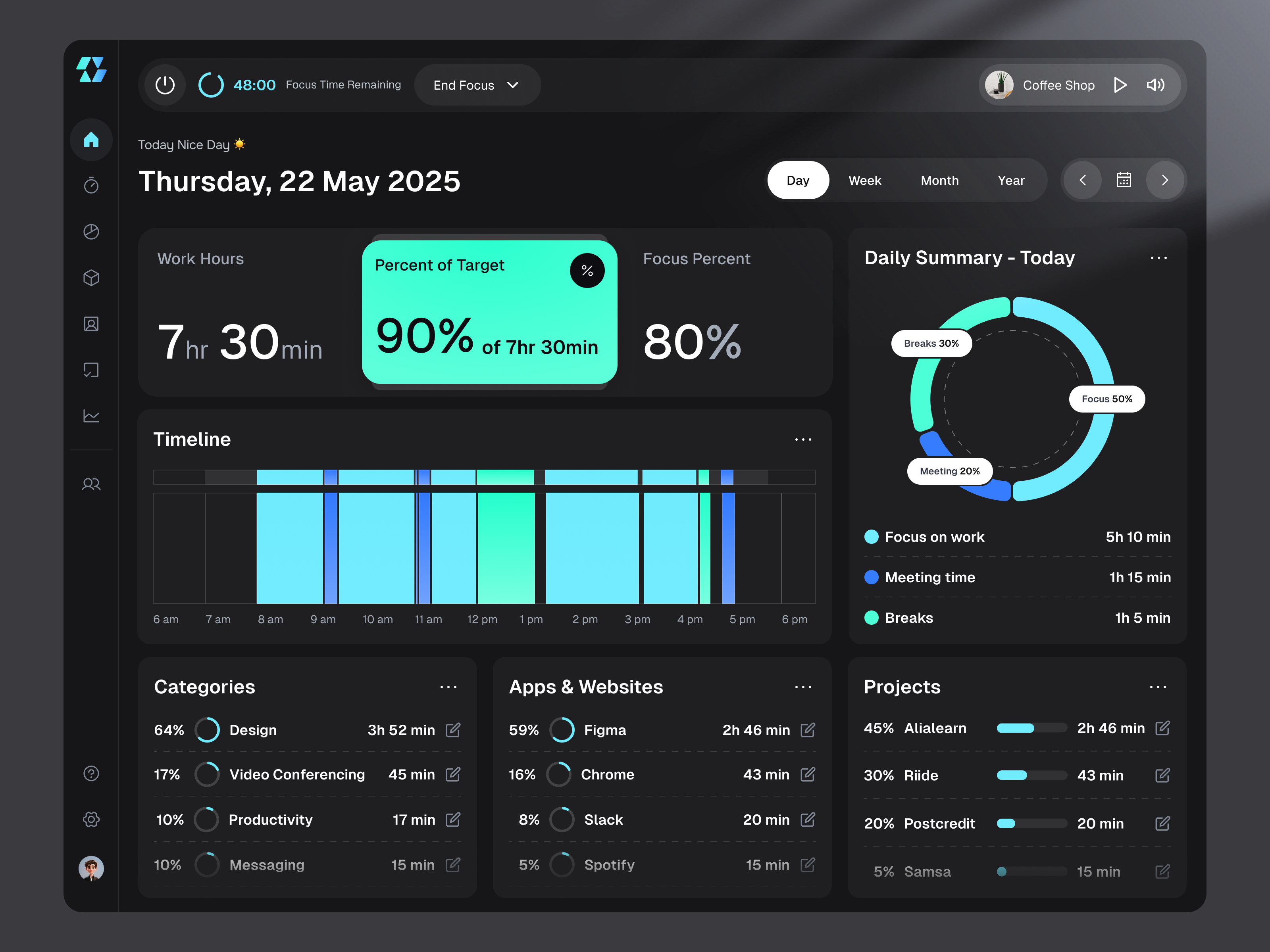 Browse thousands of Dashboard Time Tracker images for design inspiration | Dribbble