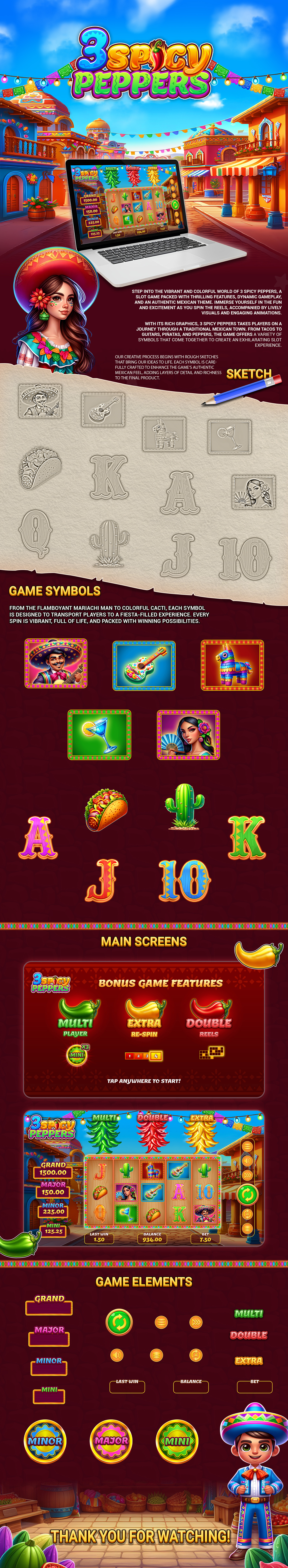 3 Spicy Peppers – Vibrant Slot Game UI & Art Design by White Dragon ...
