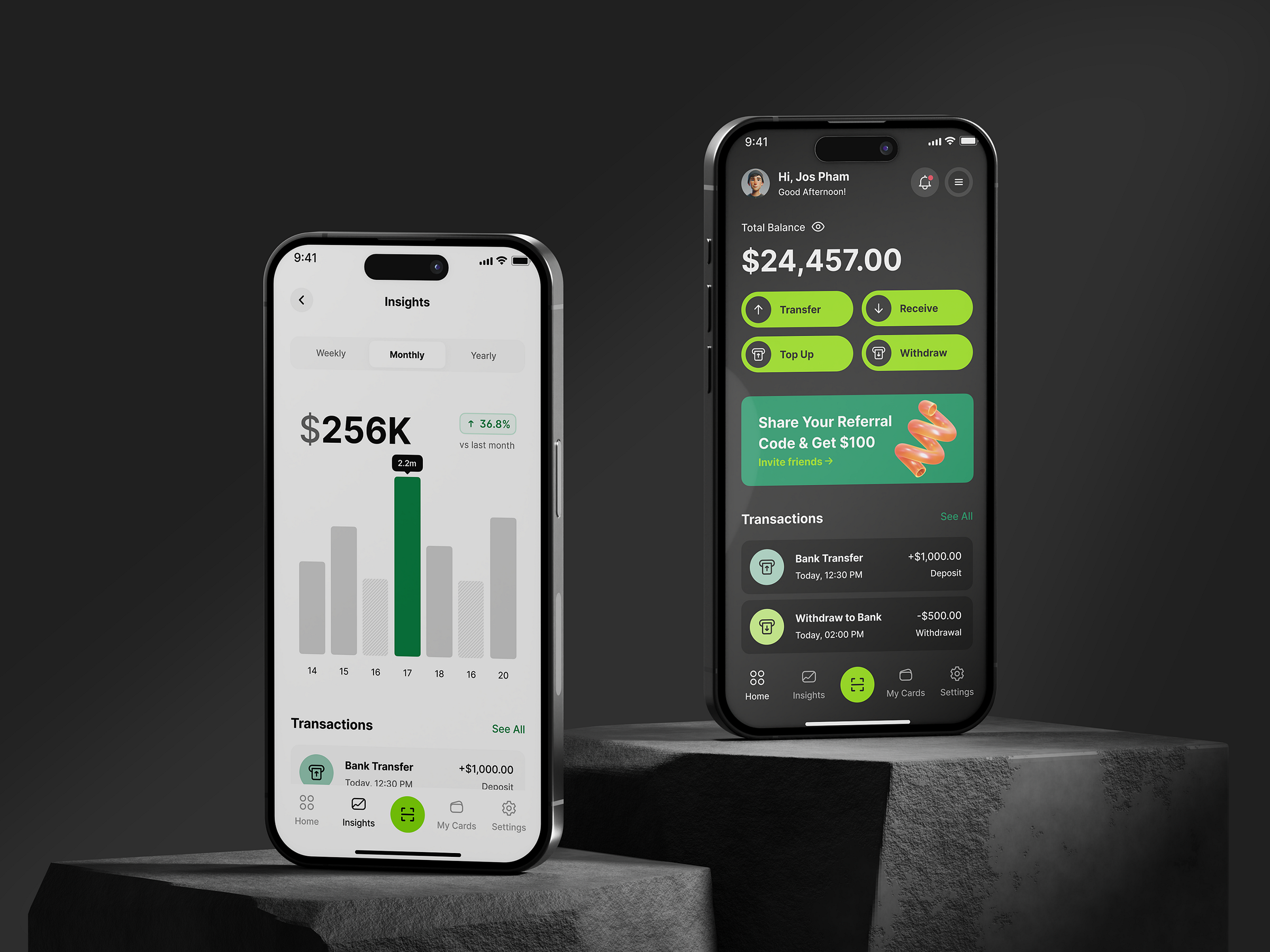 Fina - Finance App UI Kit by Jos Pham on Dribbble