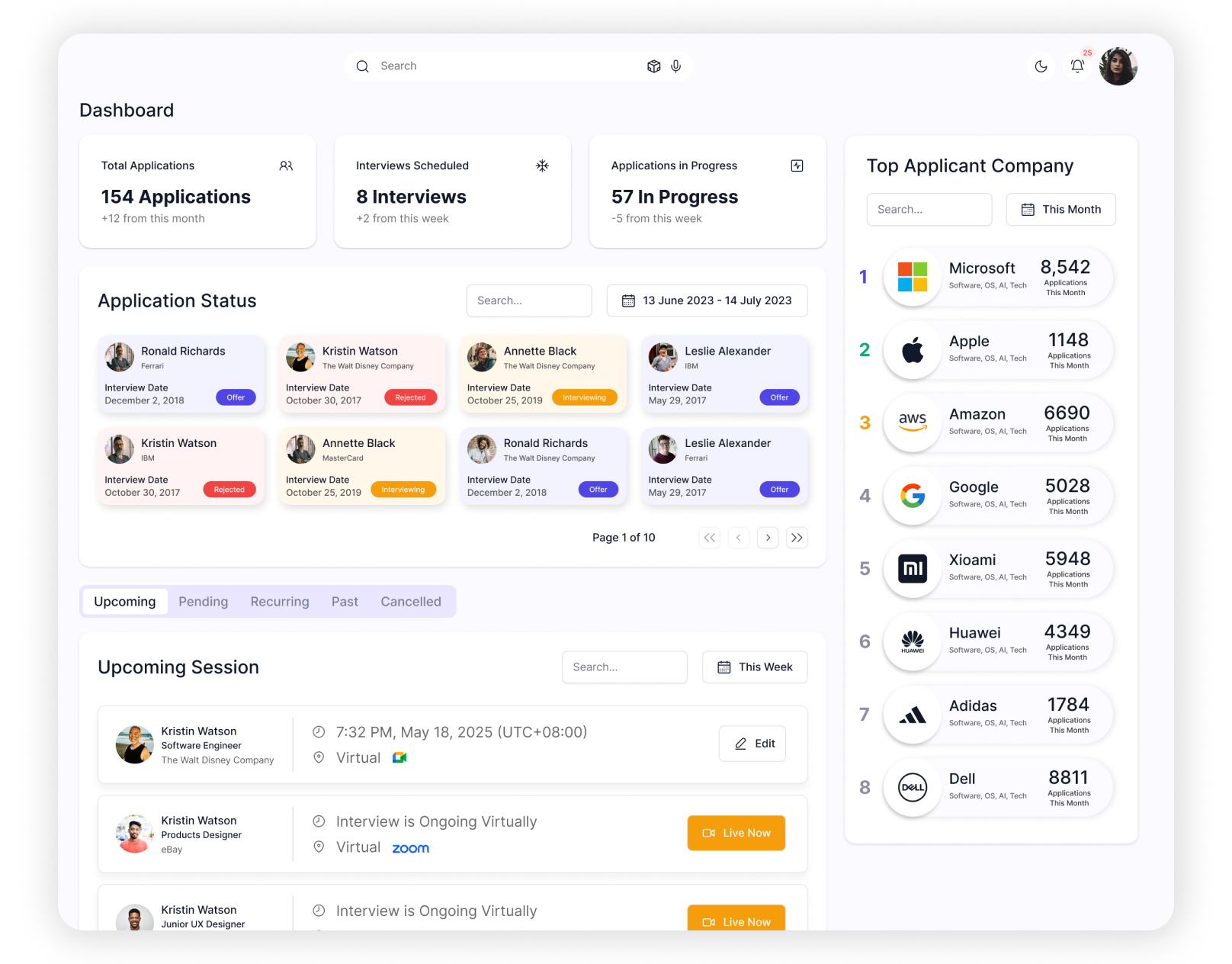 Job Application Tracking Dashboard by Atish Chakma on Dribbble