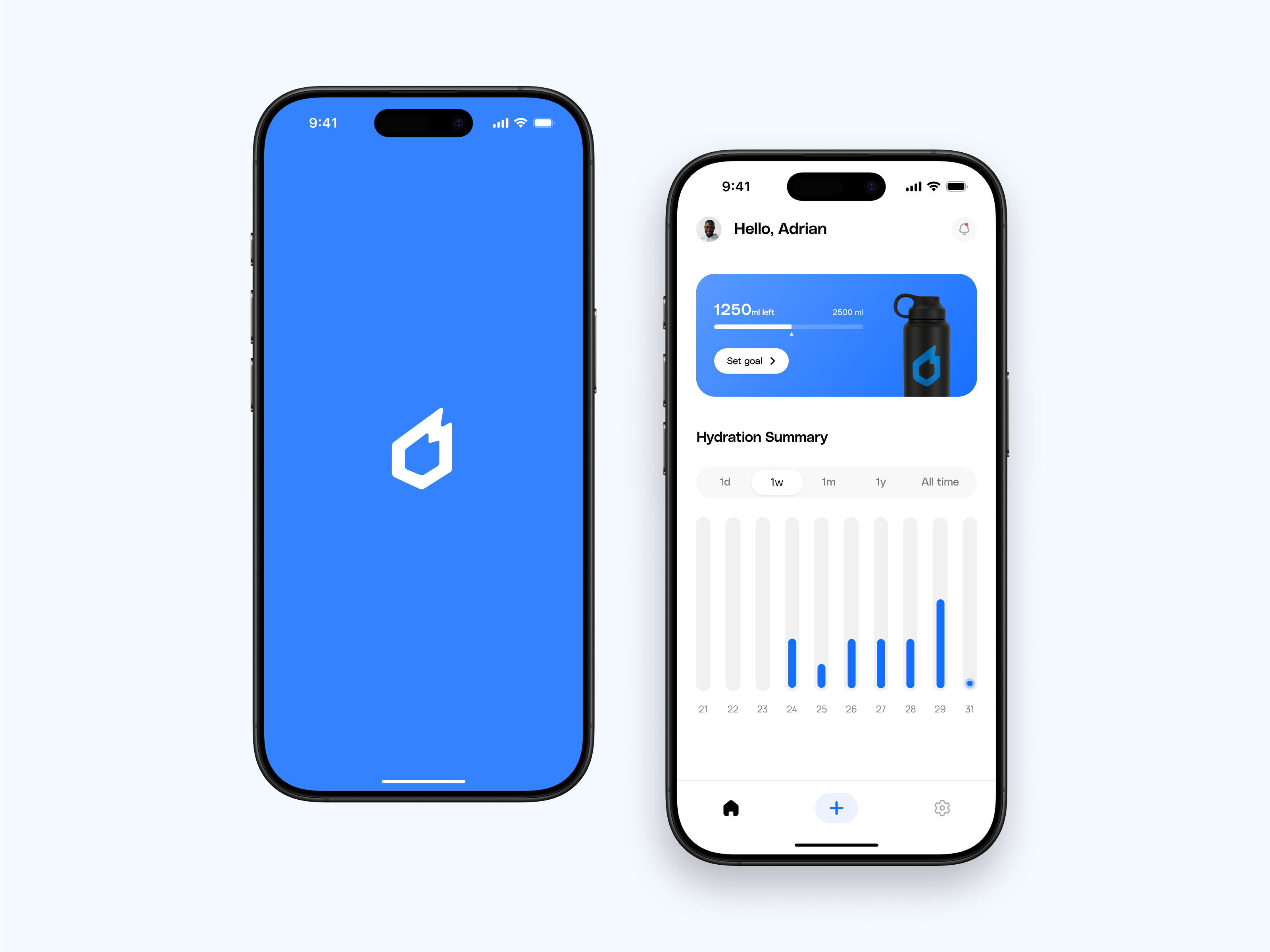 Flowbit - Hydration Tracker App by Robin Joseph on Dribbble