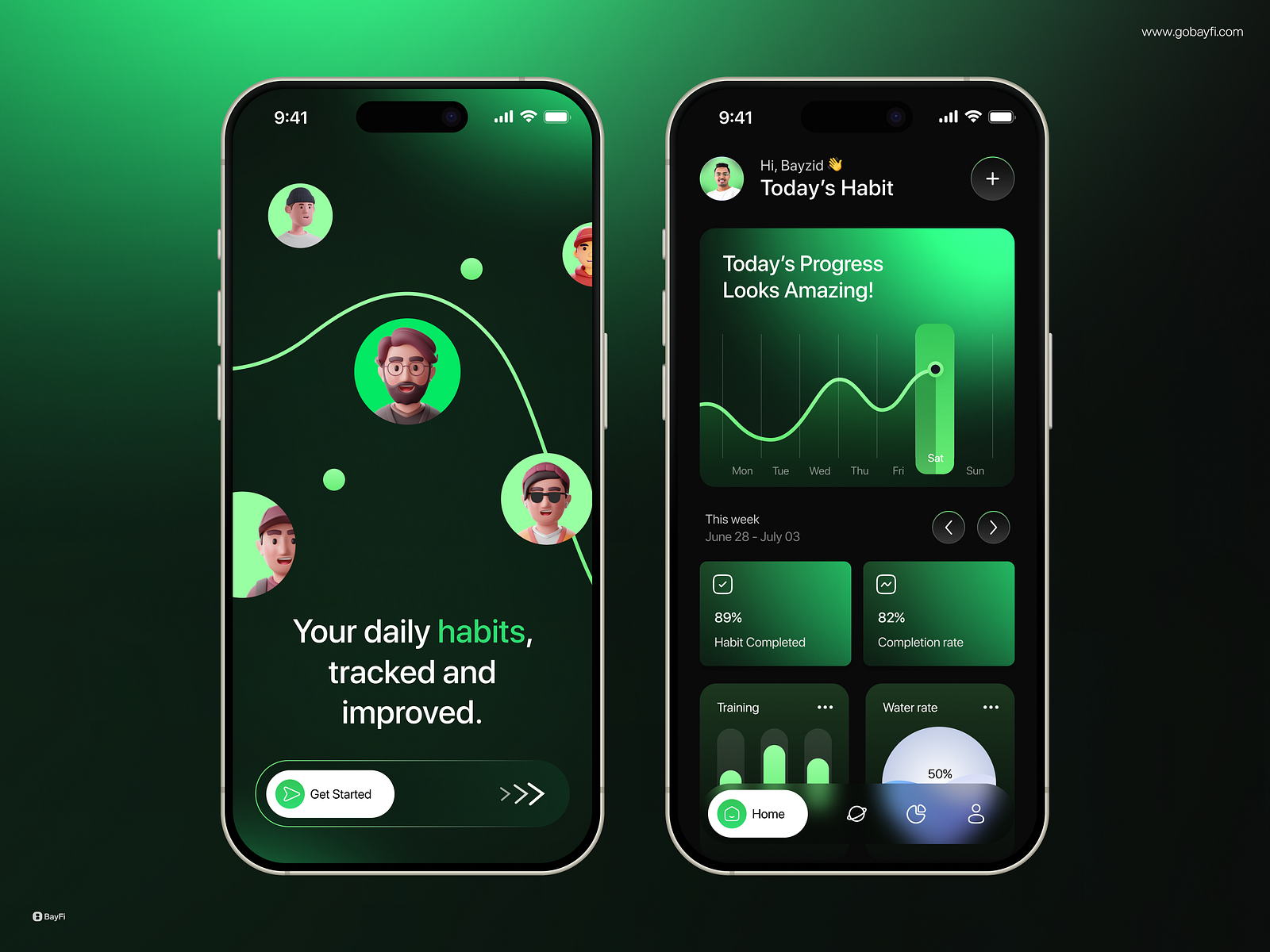 Habit Tracker Mobile App UI Design - Habitly by BayFi UI/UX® on Dribbble