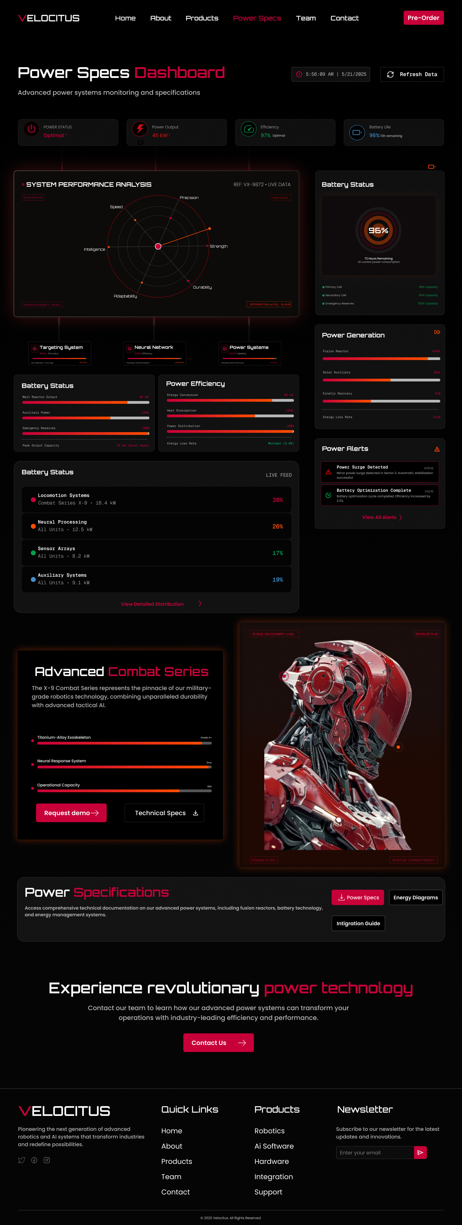 UI Design for Velocitus: Advanced Robotics & AI by Mujahidun Mahid on Dribbble