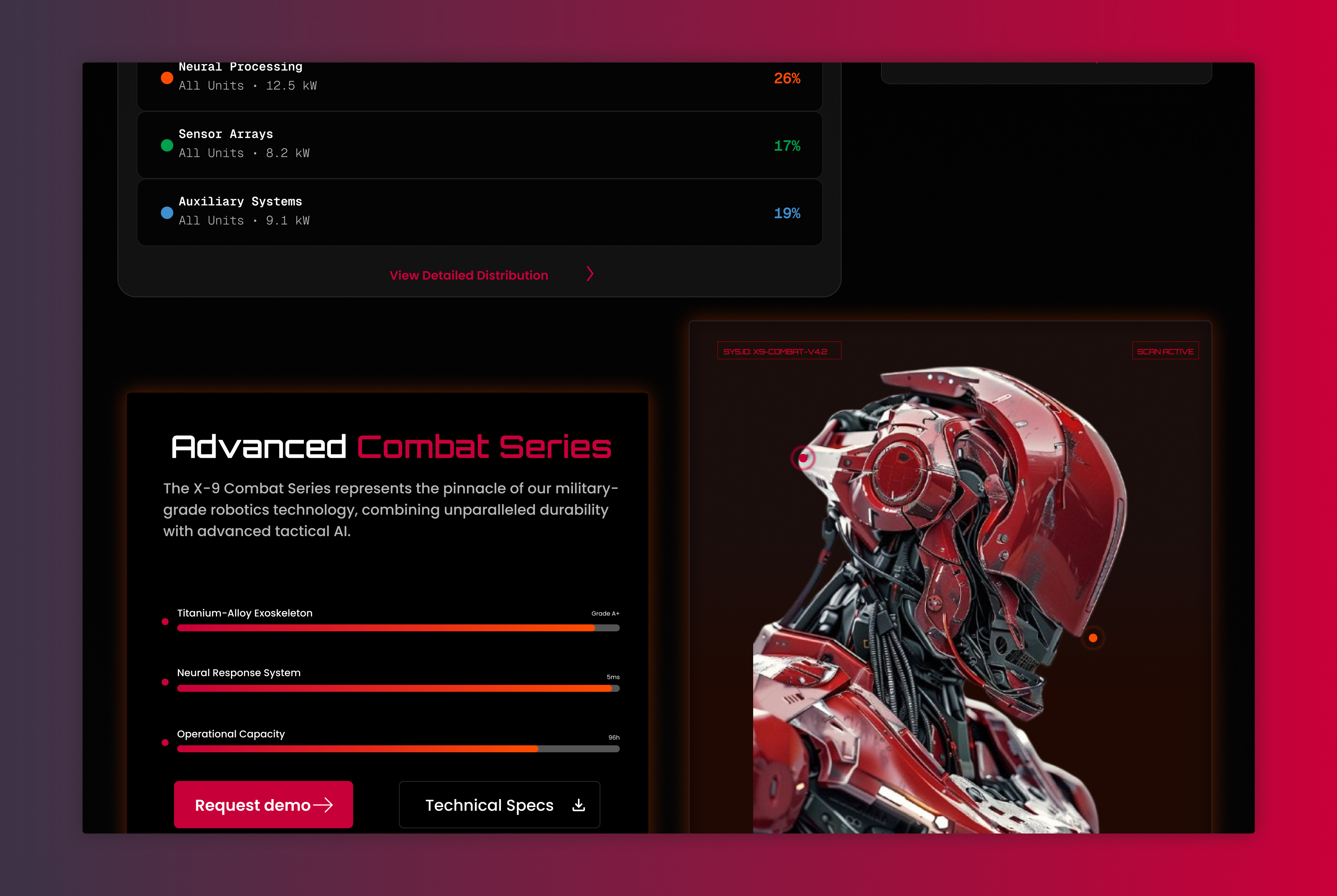 UI Design for Velocitus: Advanced Robotics & AI by Mujahidun Mahid on Dribbble