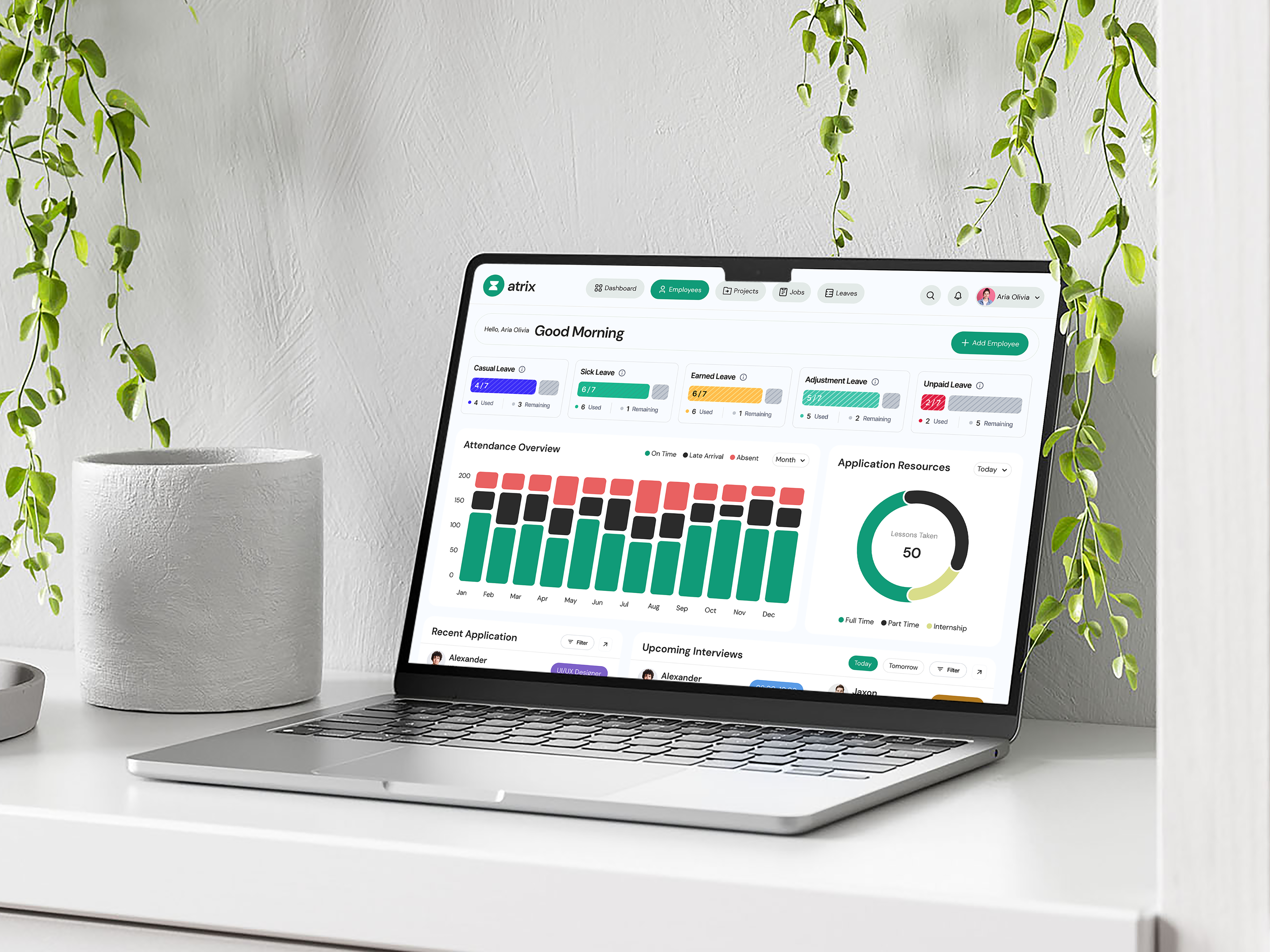 HR Management Dashboard Design by Hasnu Ujjol on Dribbble