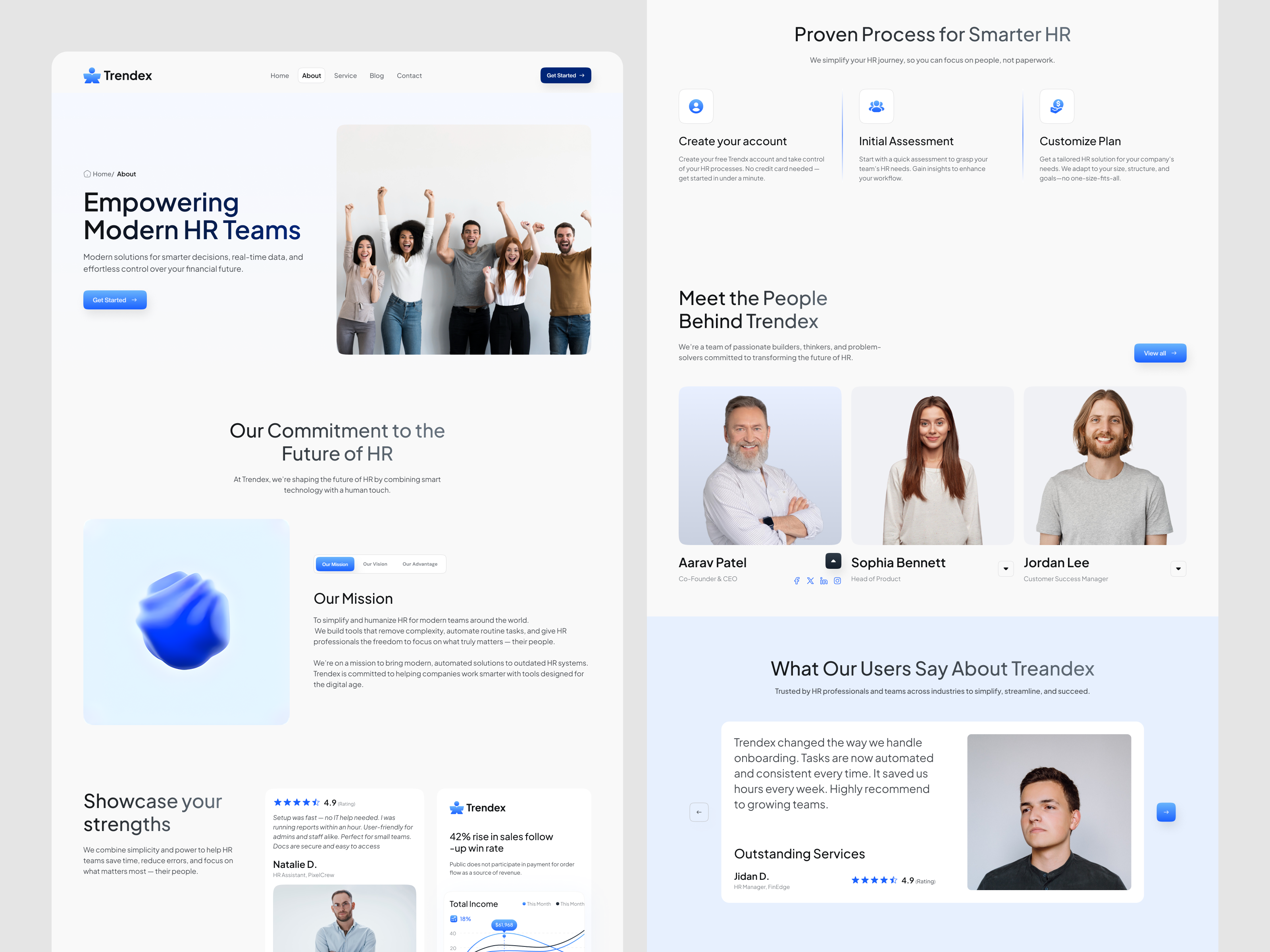 HR Management SAAS Website Design- Features Page by ilias miah for ...