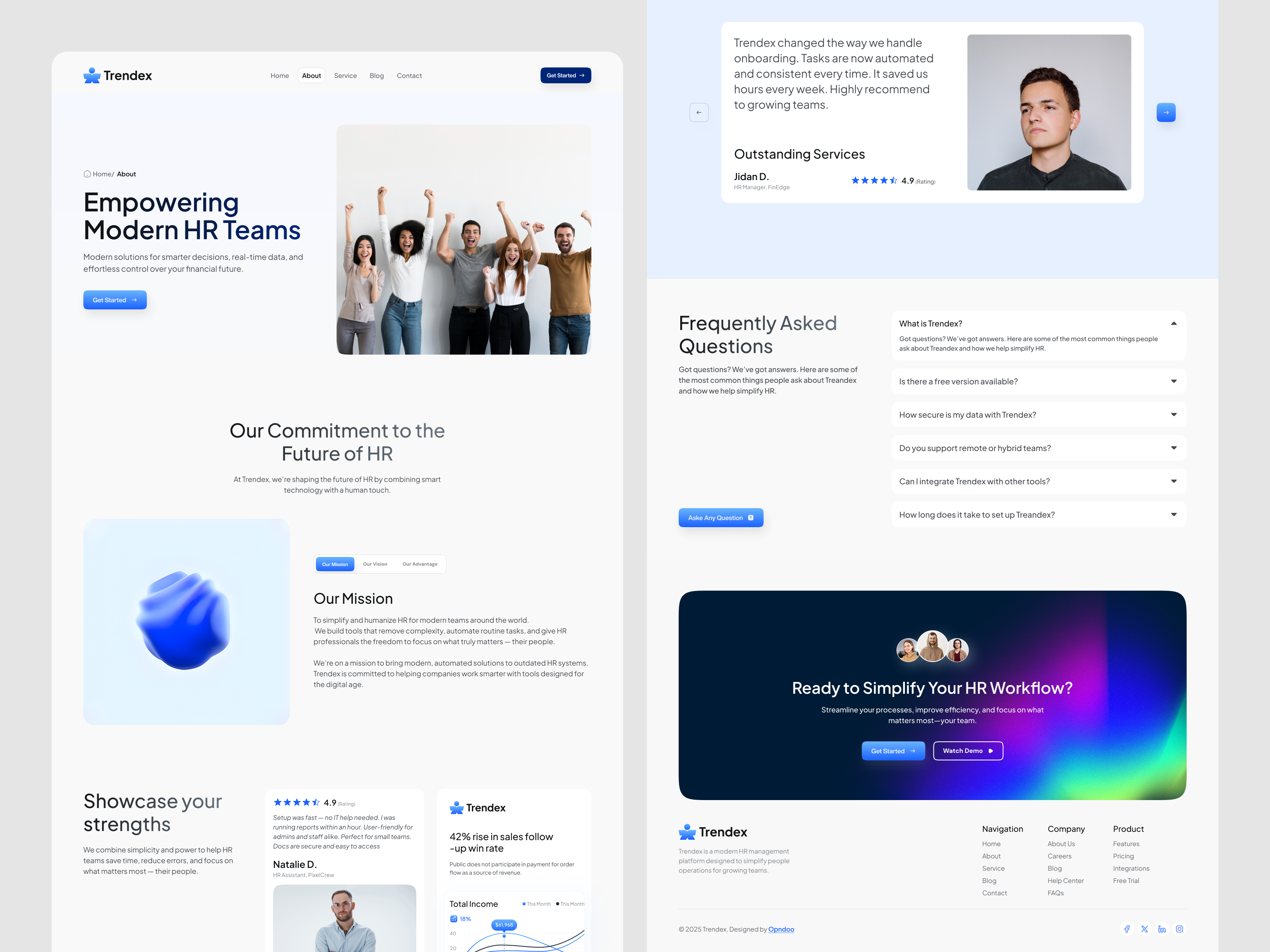 HR Management SAAS Website Design- Features Page by ilias miah for ...