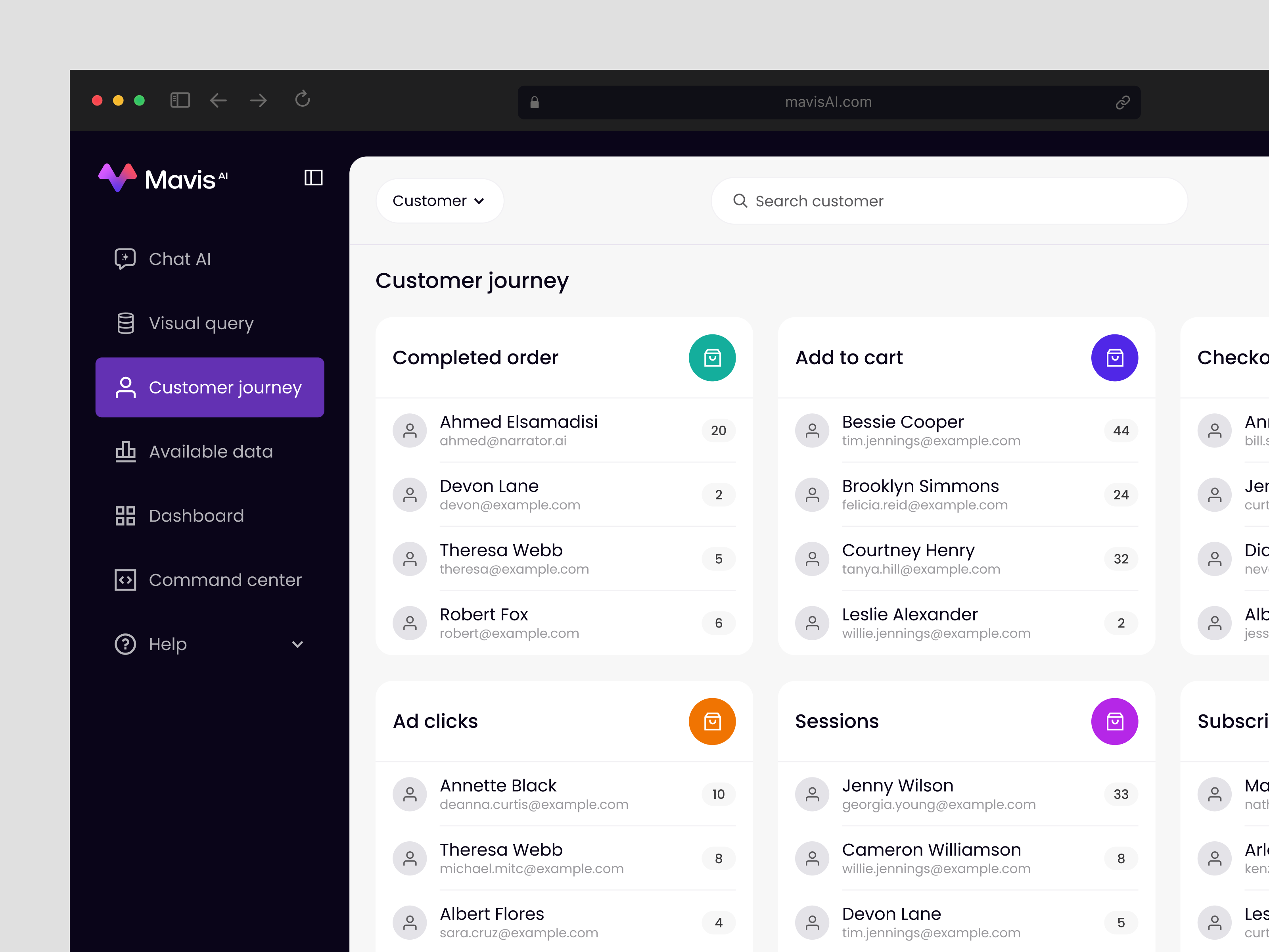 Mavis AI - Data-Driven AI Chat Dashboard | UI UX by Shahid Miah UI UX Designer for Wavespace ...