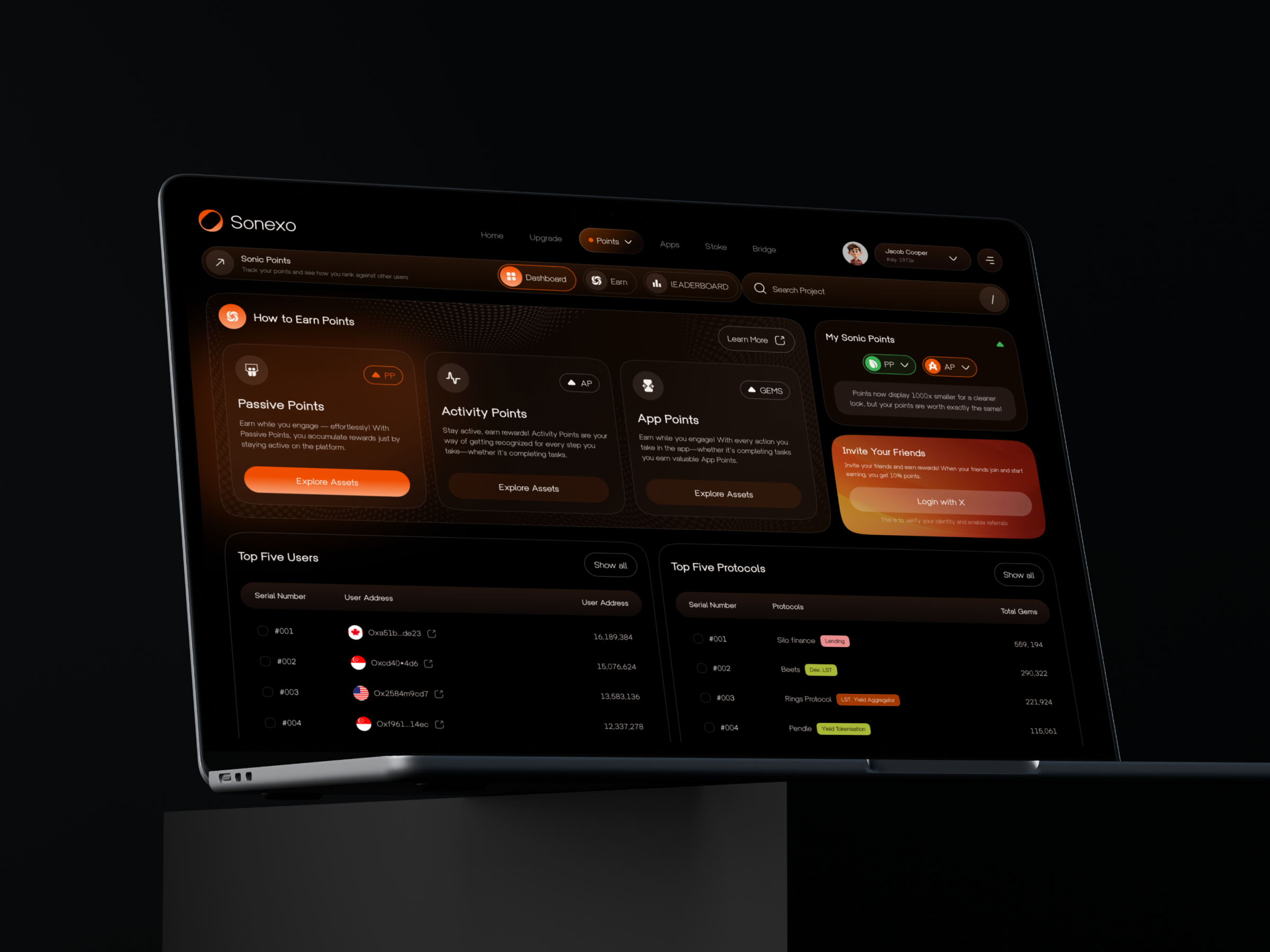 Sonexo - Crypto Dashboard Design by Md Abadul Biswas 🔥 on Dribbble