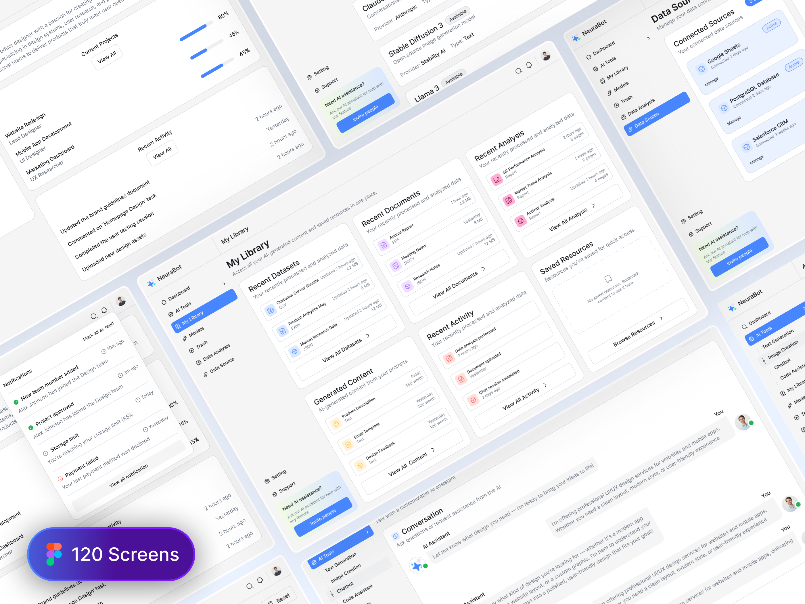 NeuraBot – AI Assistant Web App UI Kit, 120 Screens, Light/Dark, by ...