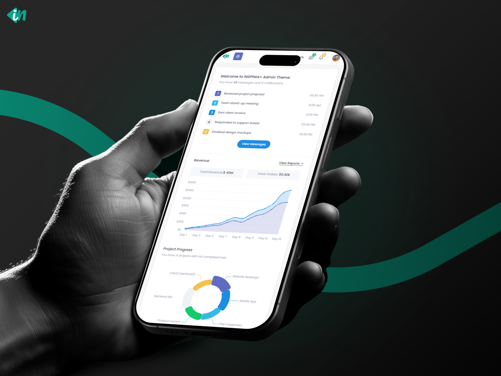 Inspinia – Responsive Admin Dashboard UI by WebAppLayers on Dribbble