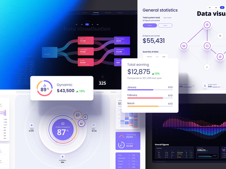Full-width charts templates by Alien pixels on Dribbble