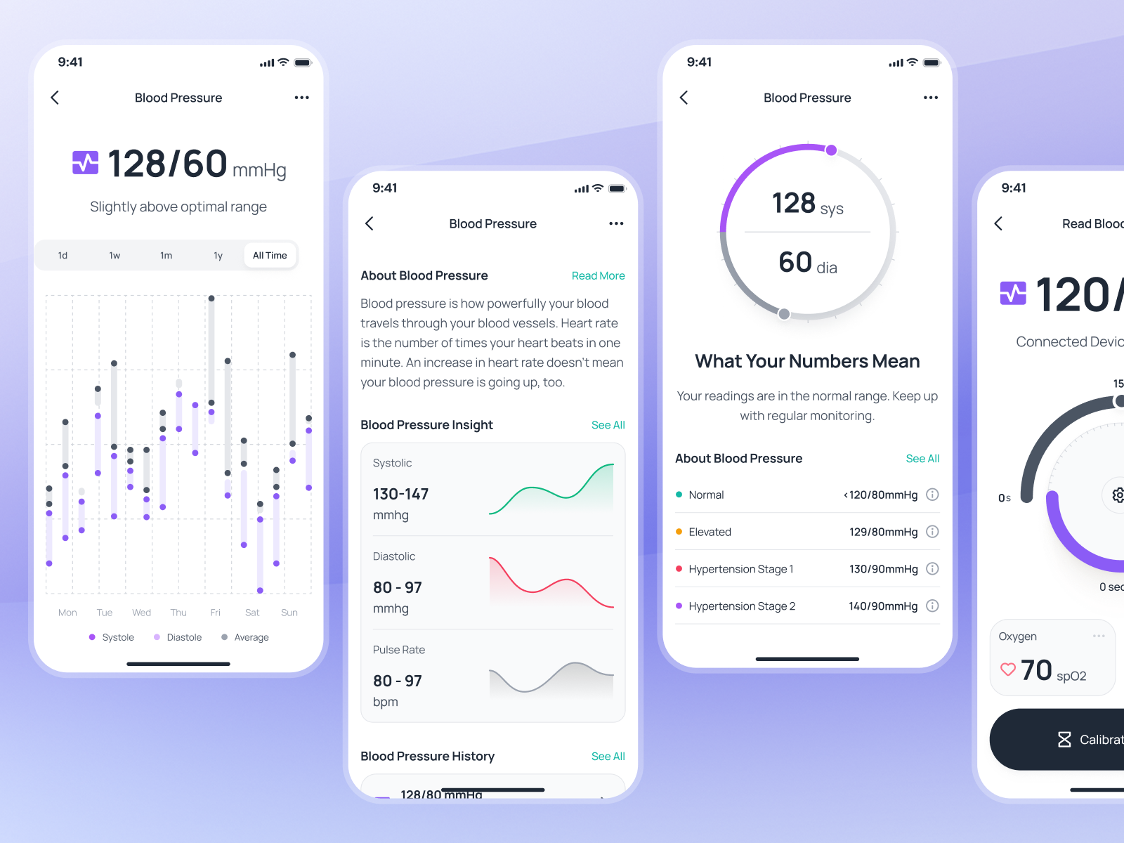 nightingale v2: AI E-Pharmacy & Medical App - Health Assessment by ...