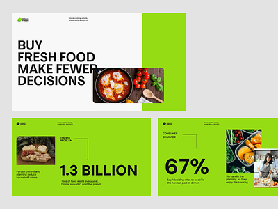 Pitch Deck Design for HelloFresh by Doyin Fagoyinbo on Dribbble