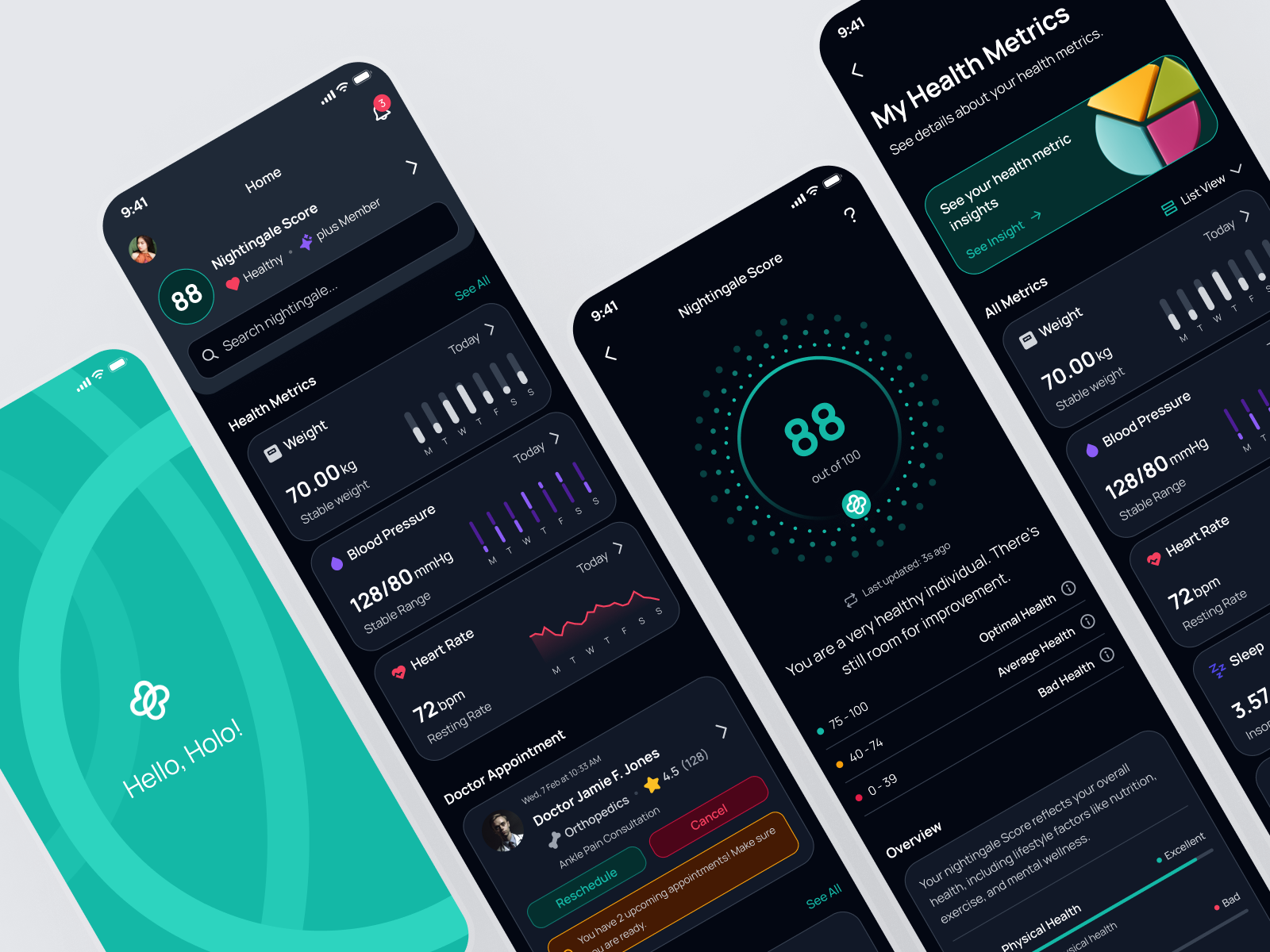 nightingale v2: Upcoming Consultation/Appointment Card UI by ...