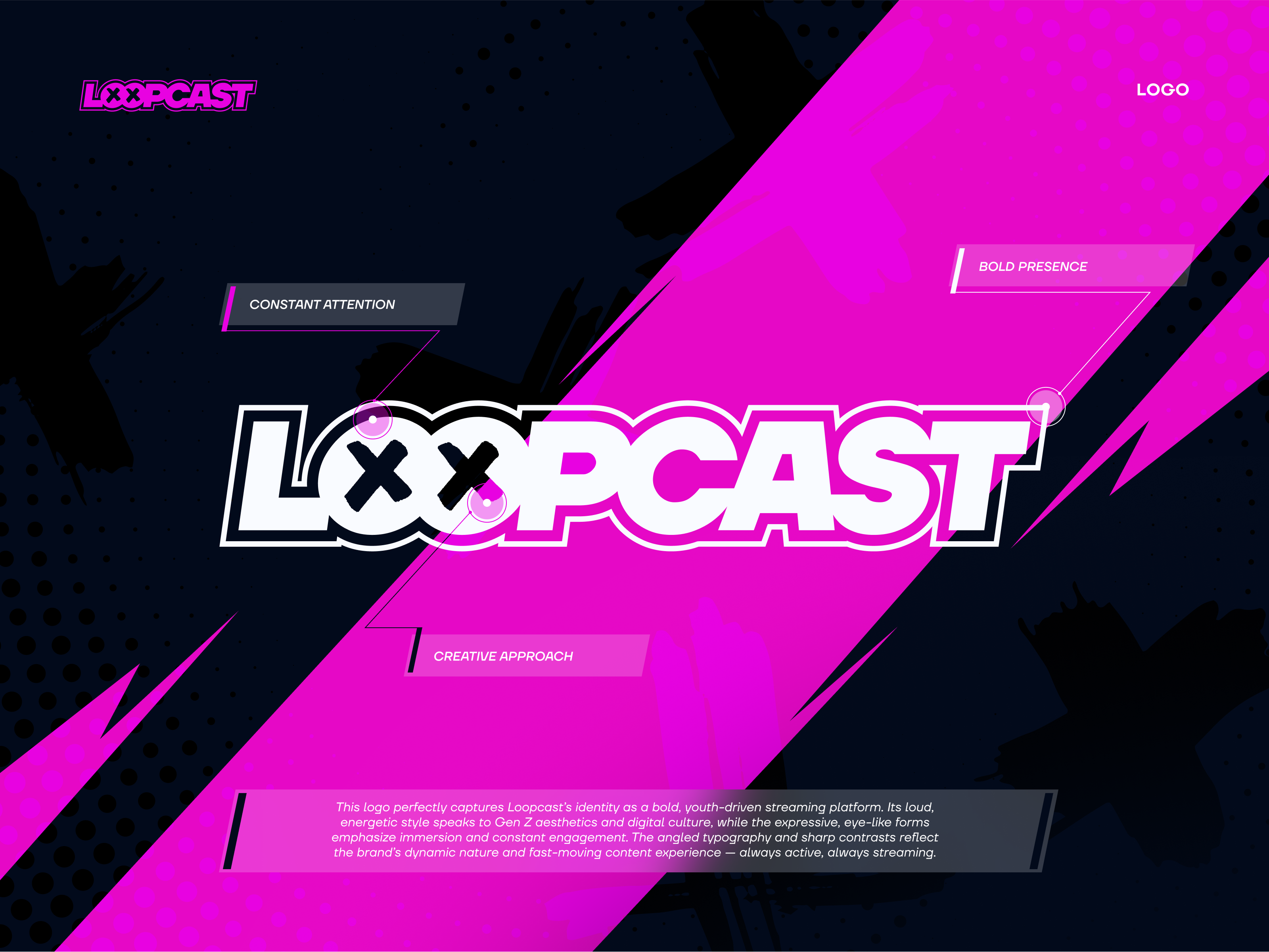 Loopcast – Game Streaming Branding Design by Phenomenon Labs for Phenomenon Studio on Dribbble