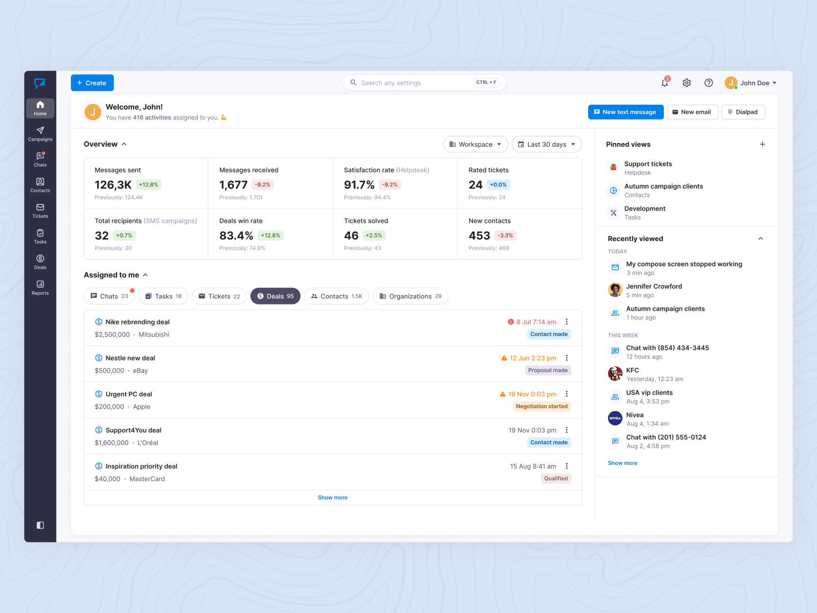 Textmagic – Home Dashboard by Stetsenko Igor on Dribbble
