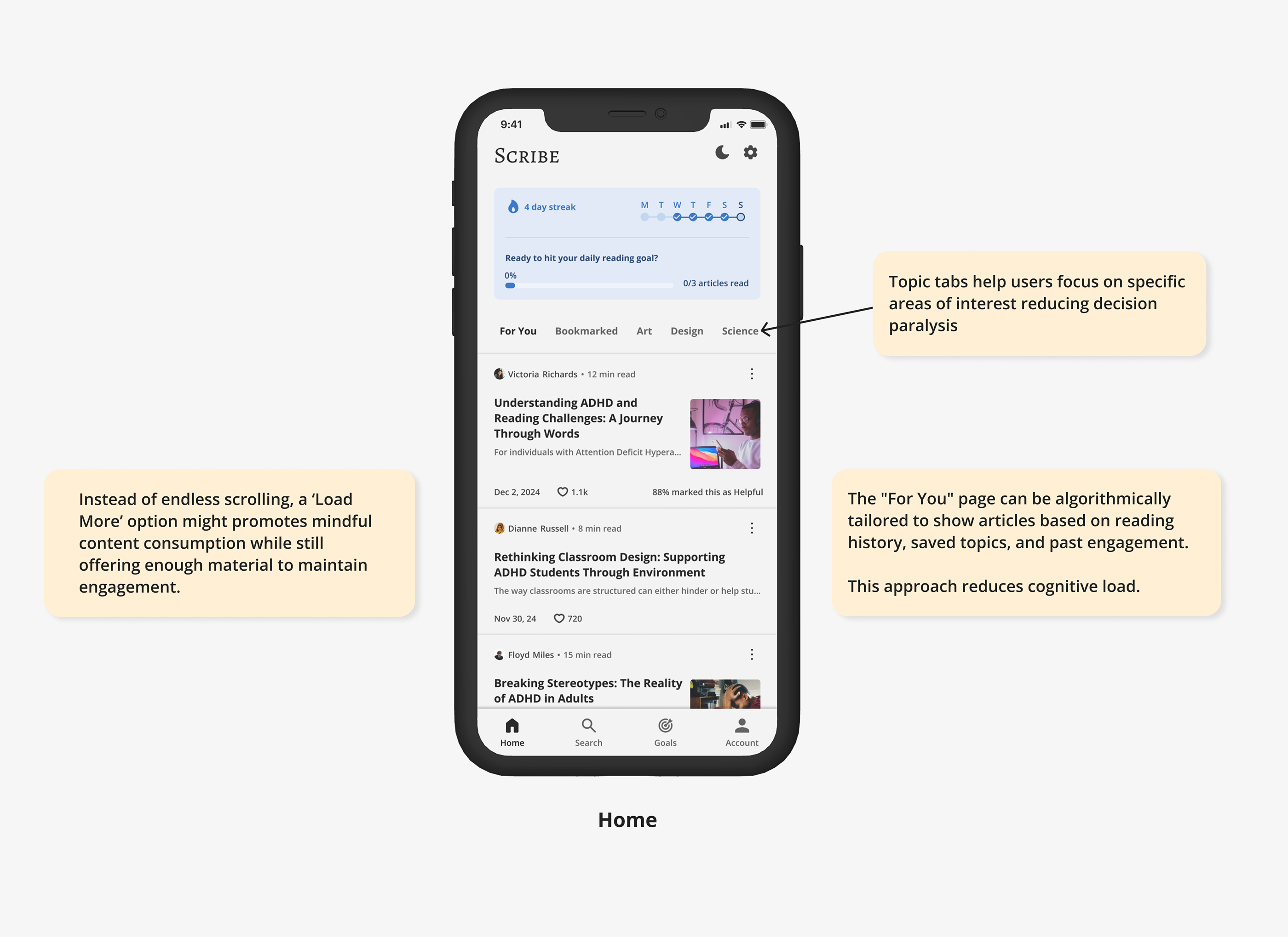 Focus-Enhanced and Gamified Reading Experience for ADHD by Adrita Roy ...