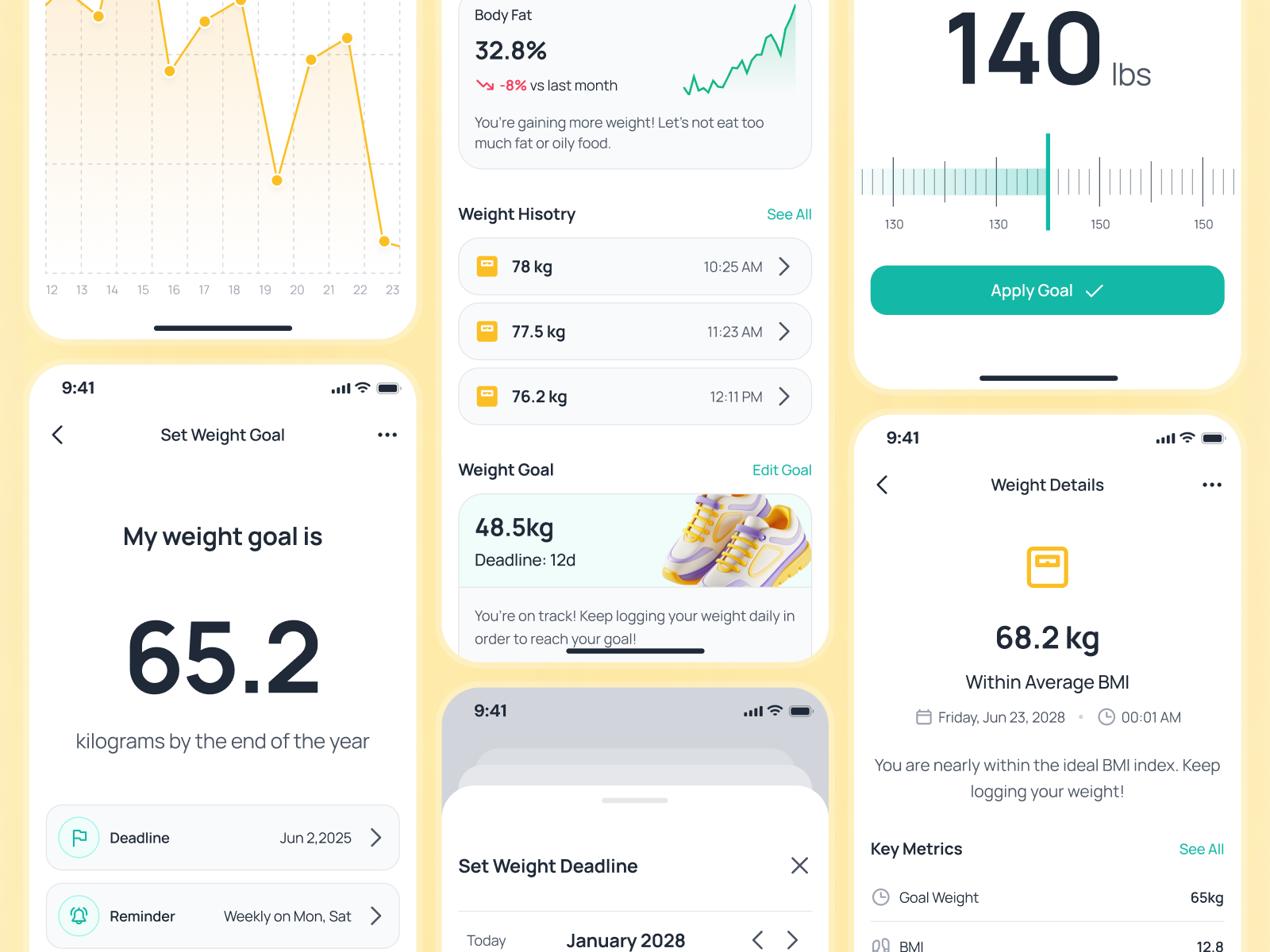 nightingale v2: E-Pharmacy Product Card UIUX by strangehelix on Dribbble