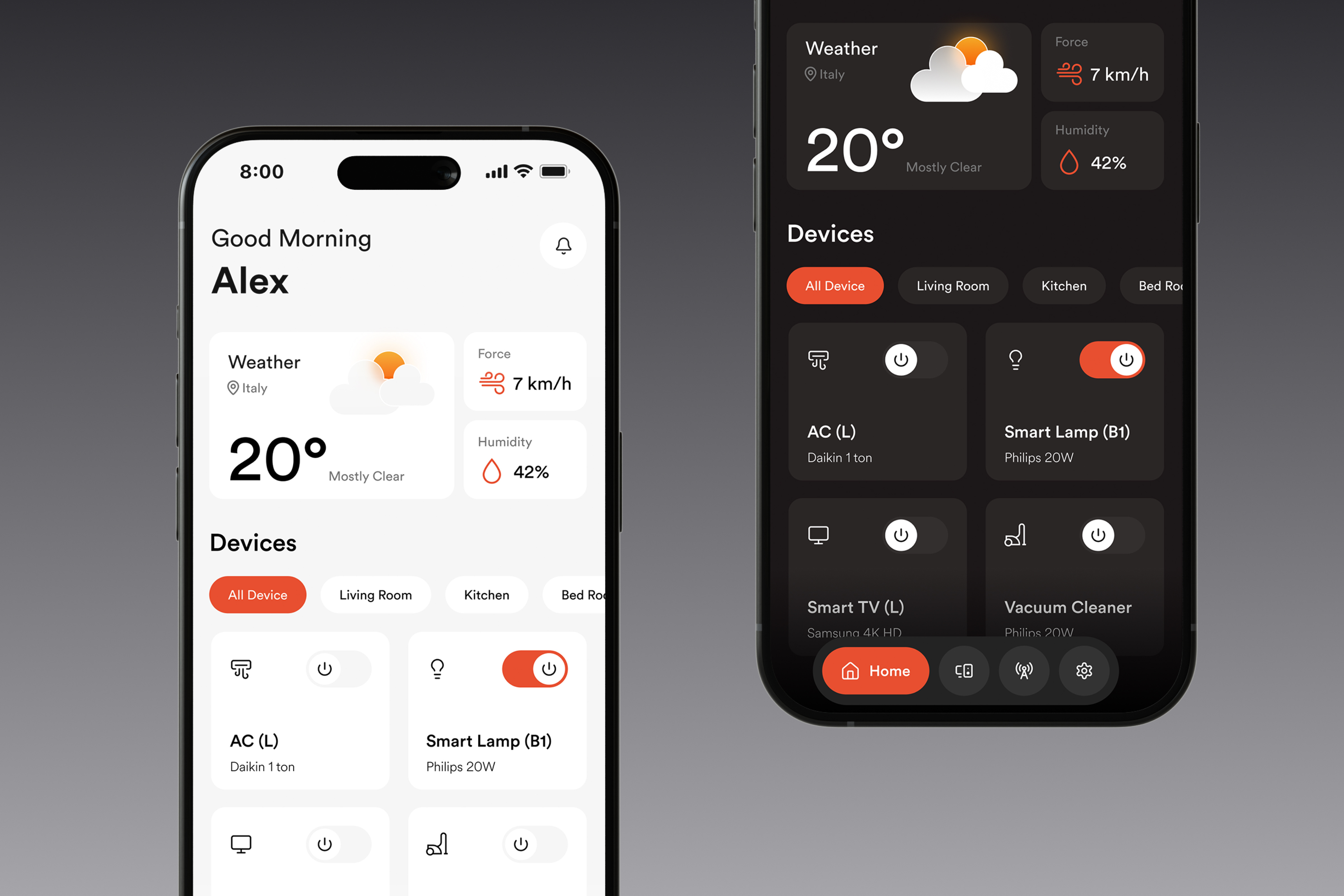 Nimbly - Smart Home Controller App Design by EncodeDots on Dribbble