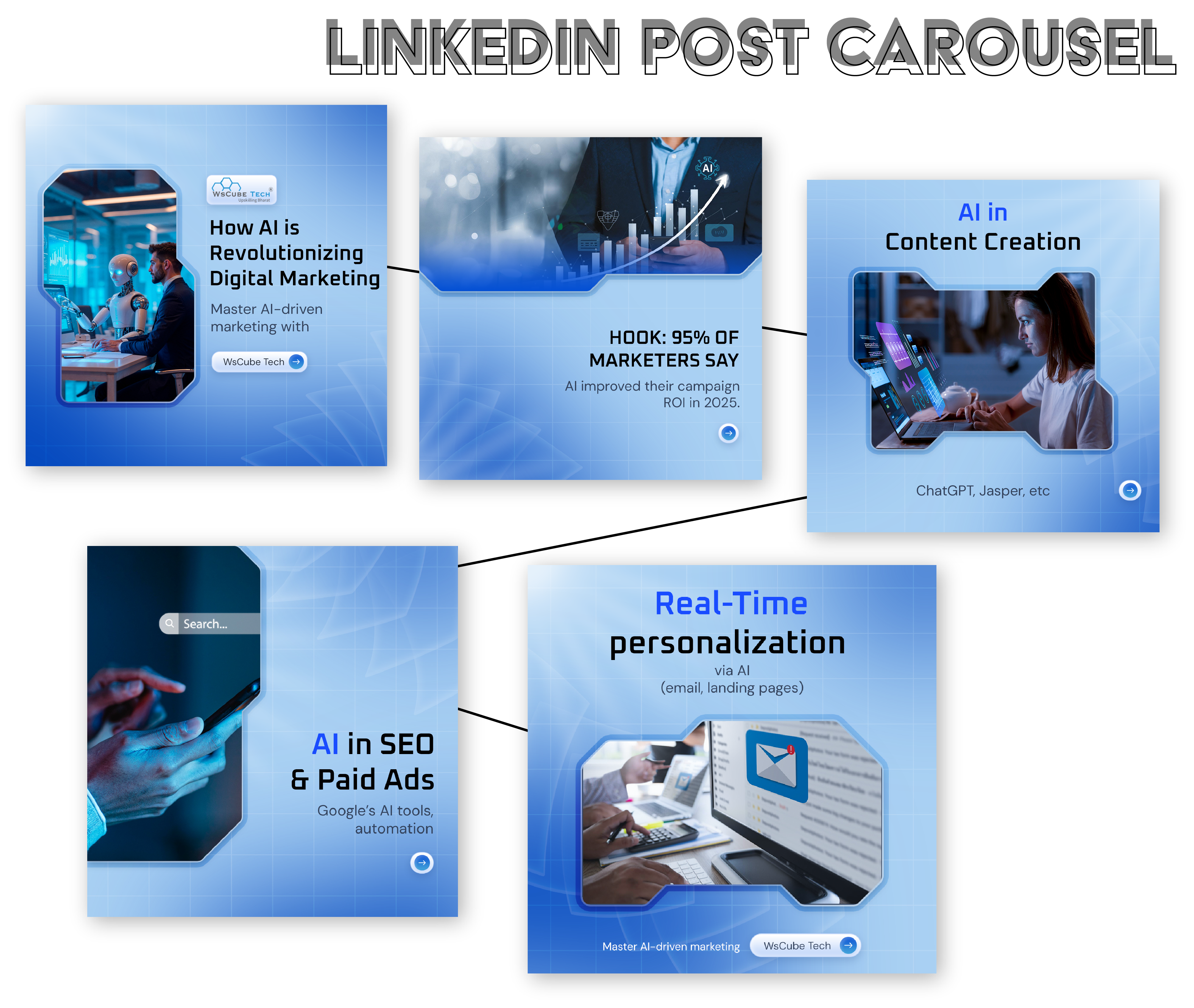 Browse thousands of Linkedin Carousel images for design inspiration ...