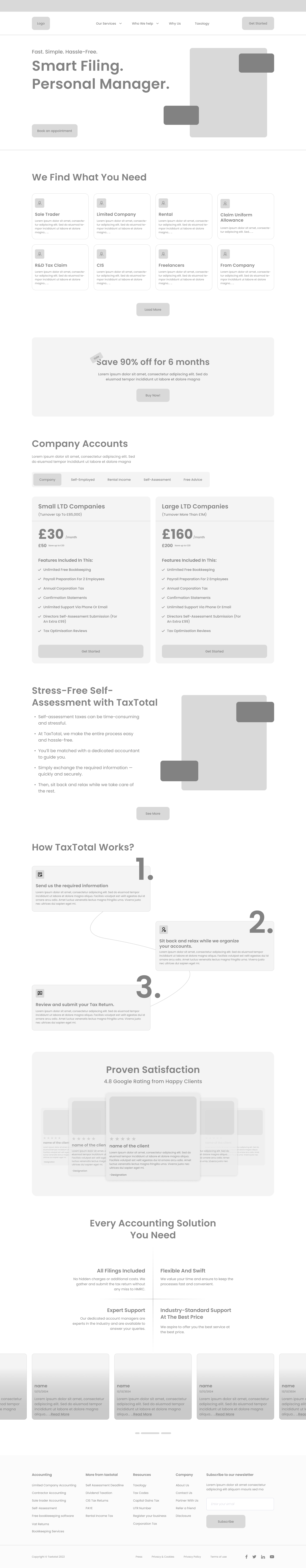 Modern Website UI/UX with Figma Fireframe Design by Shakib Chowdhury on ...