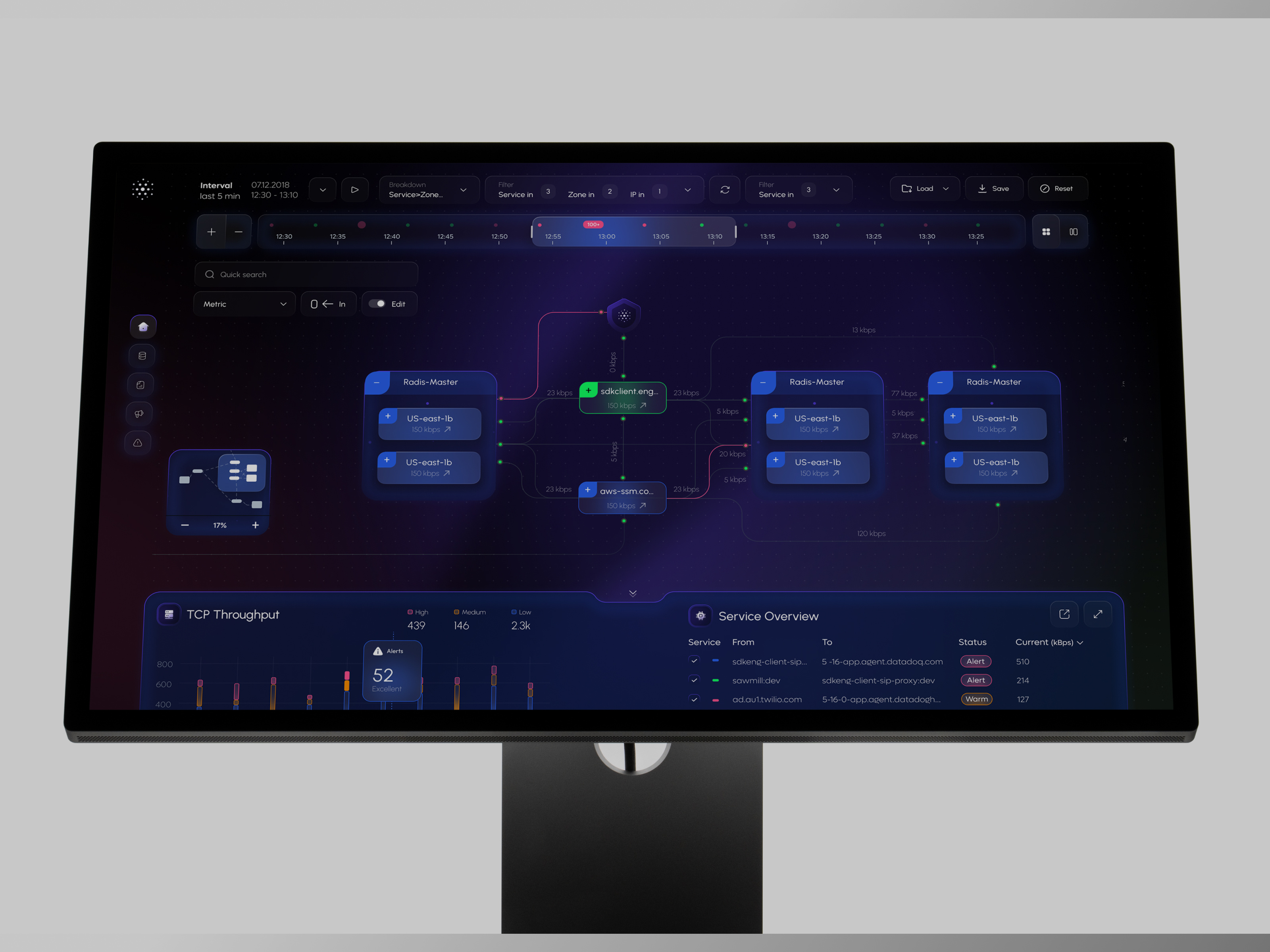 FlowTune Dashboard - Optimizing Flow Processes by Stan D. on Dribbble