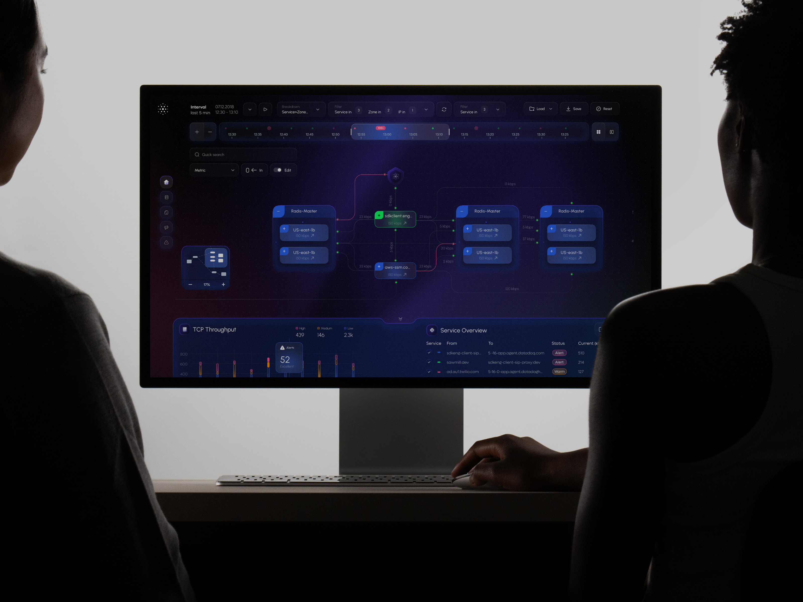 FlowTune Dashboard - Optimizing Flow Processes by Stan D. on Dribbble