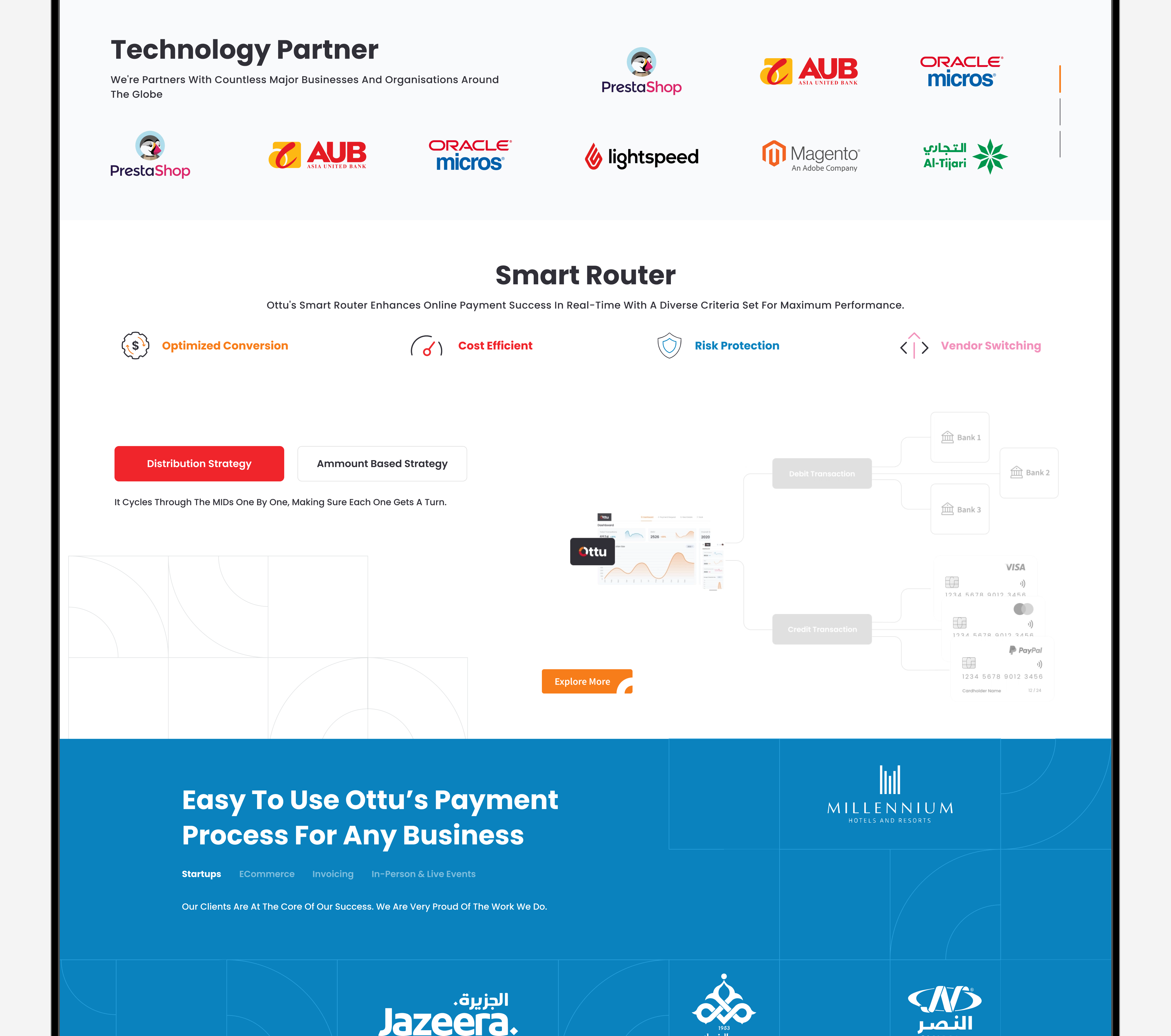 Ottu - Online Payment Gateway Solution. by Yazn A on Dribbble
