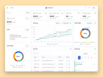 Customize Widget Crm Dashboard Designs Themes Templates And