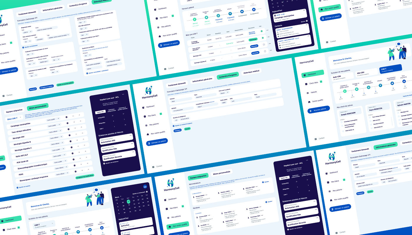 🏥 HarmonyCell - Healthcare Dashboard Design by What'zhat Agency on Dribbble