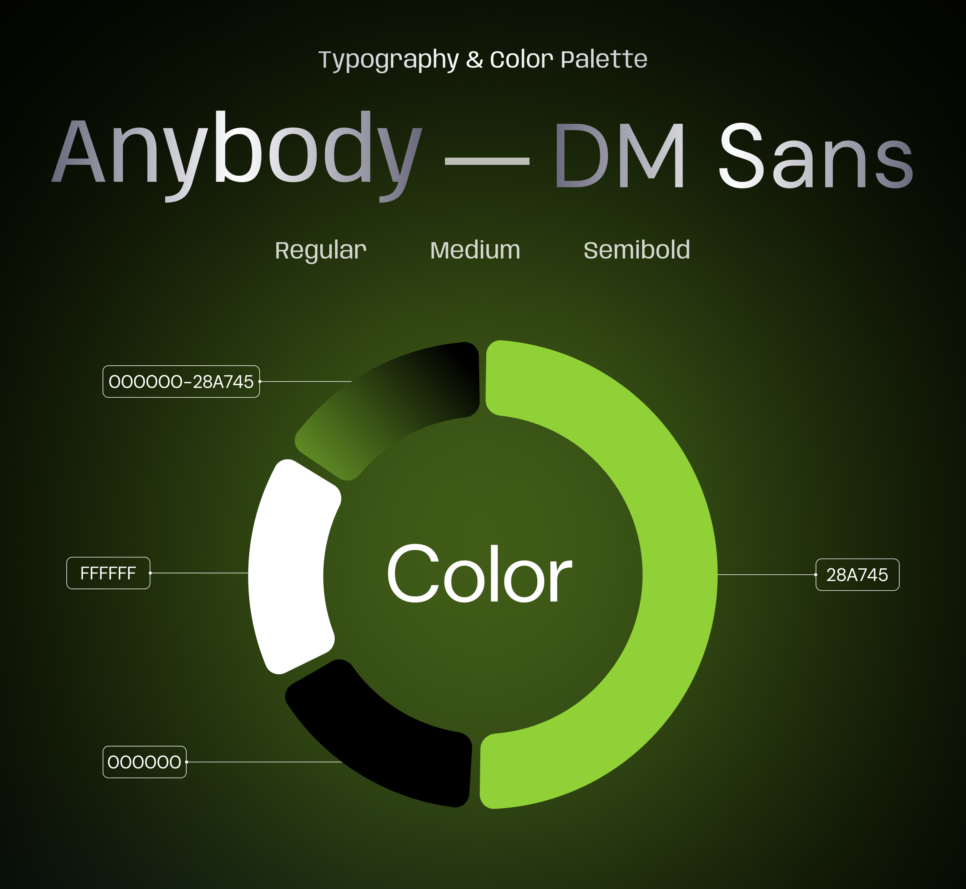 UI/UX Designer Portfolio Design by ExpertSquad by Expert Squad on Dribbble