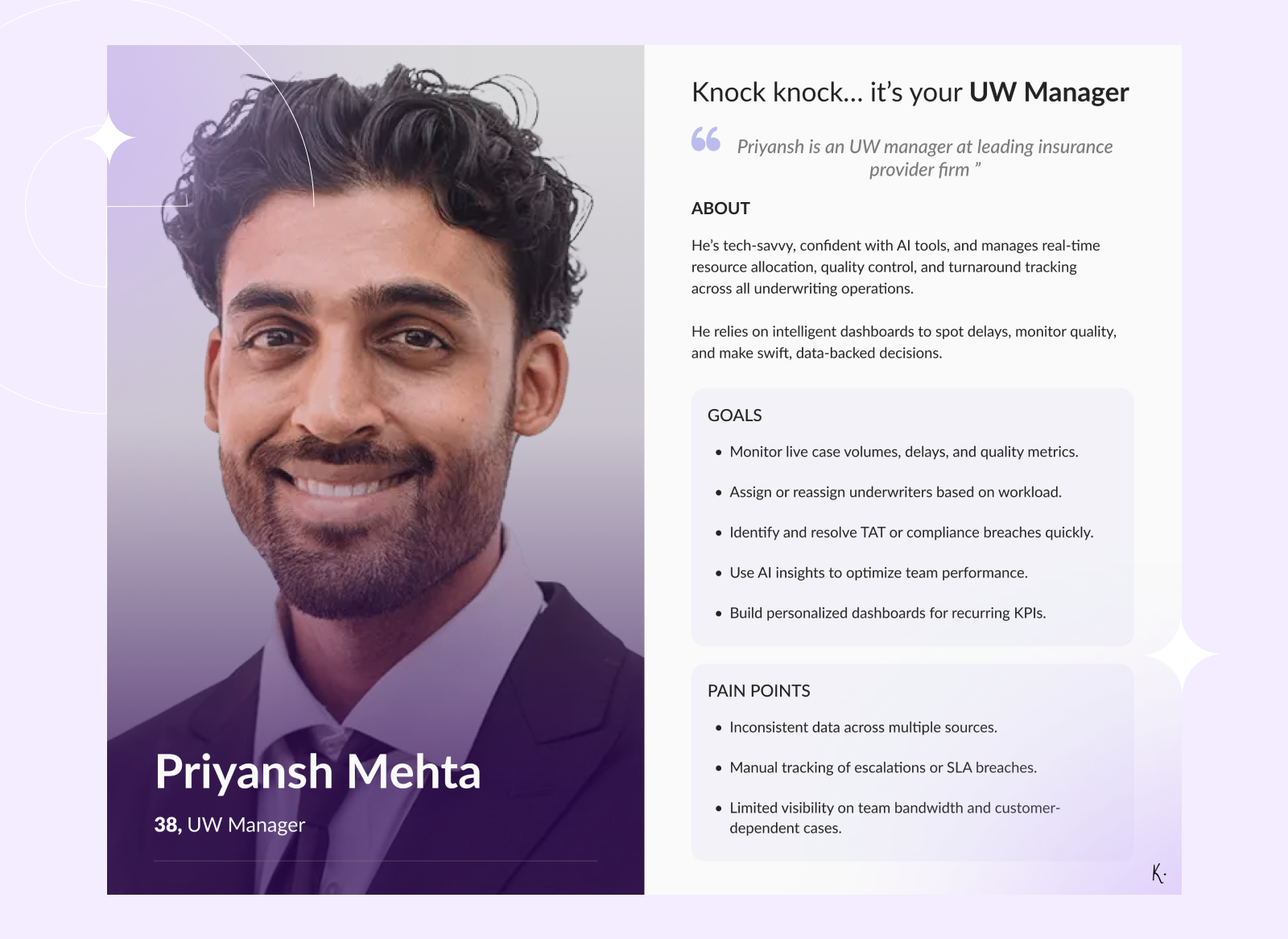 Meet the User | UW Manager Persona Breakdown by Kritika Mishra on Dribbble