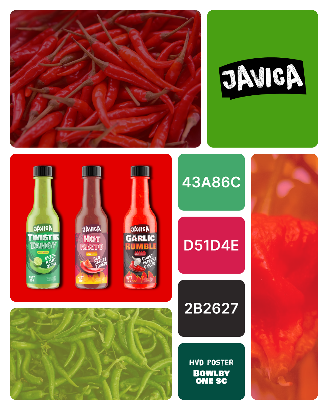 Javica Sambal Sauce Packaging Design by MuftiAli on Dribbble