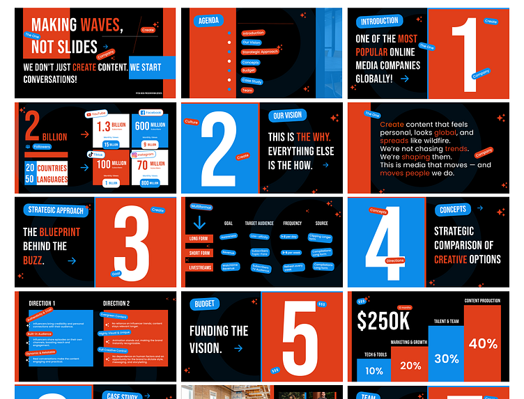 Slide Presentation Design by Mariam Omiteru on Dribbble
