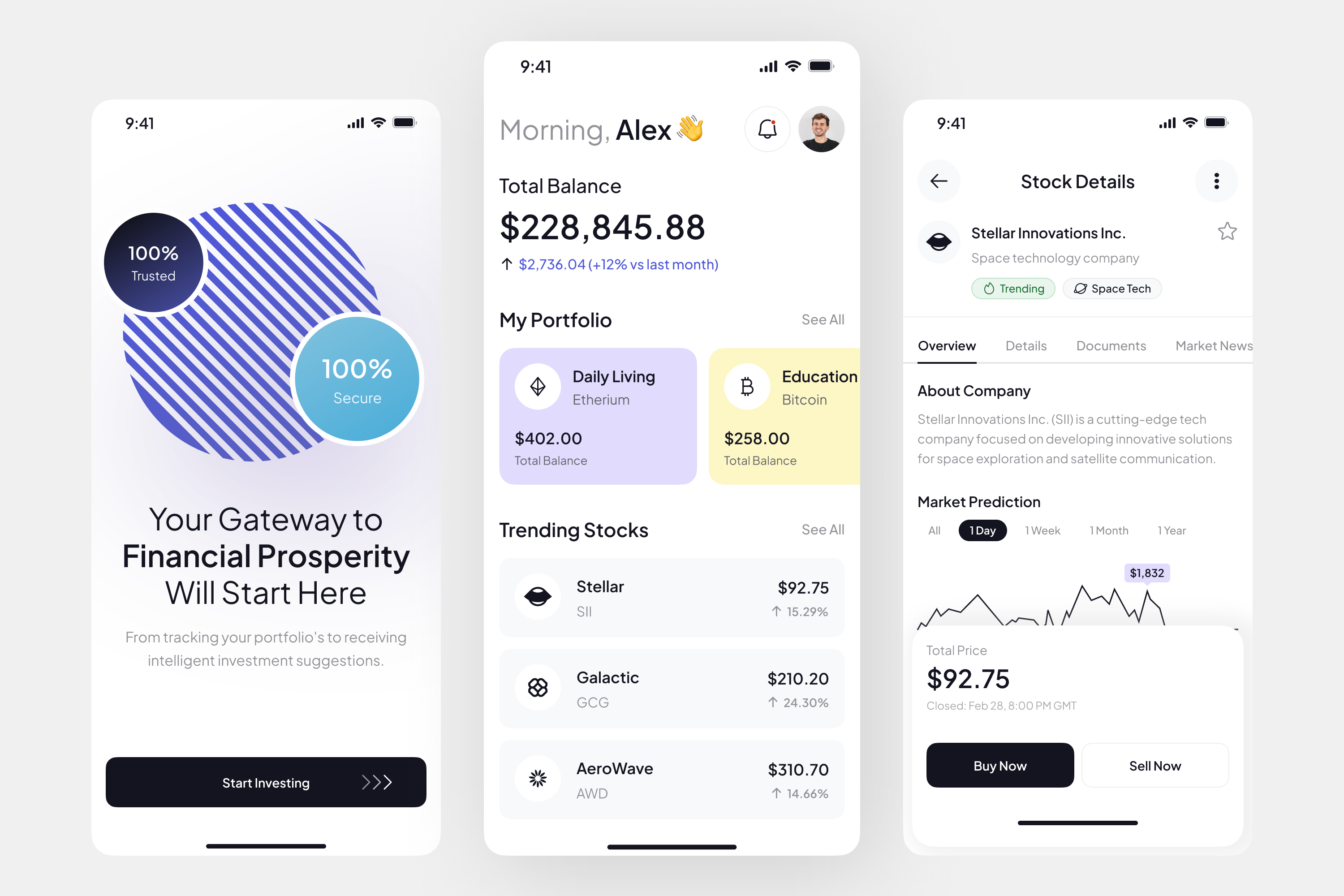 Mobile Finance App UI Design by Abdul Saboor on Dribbble
