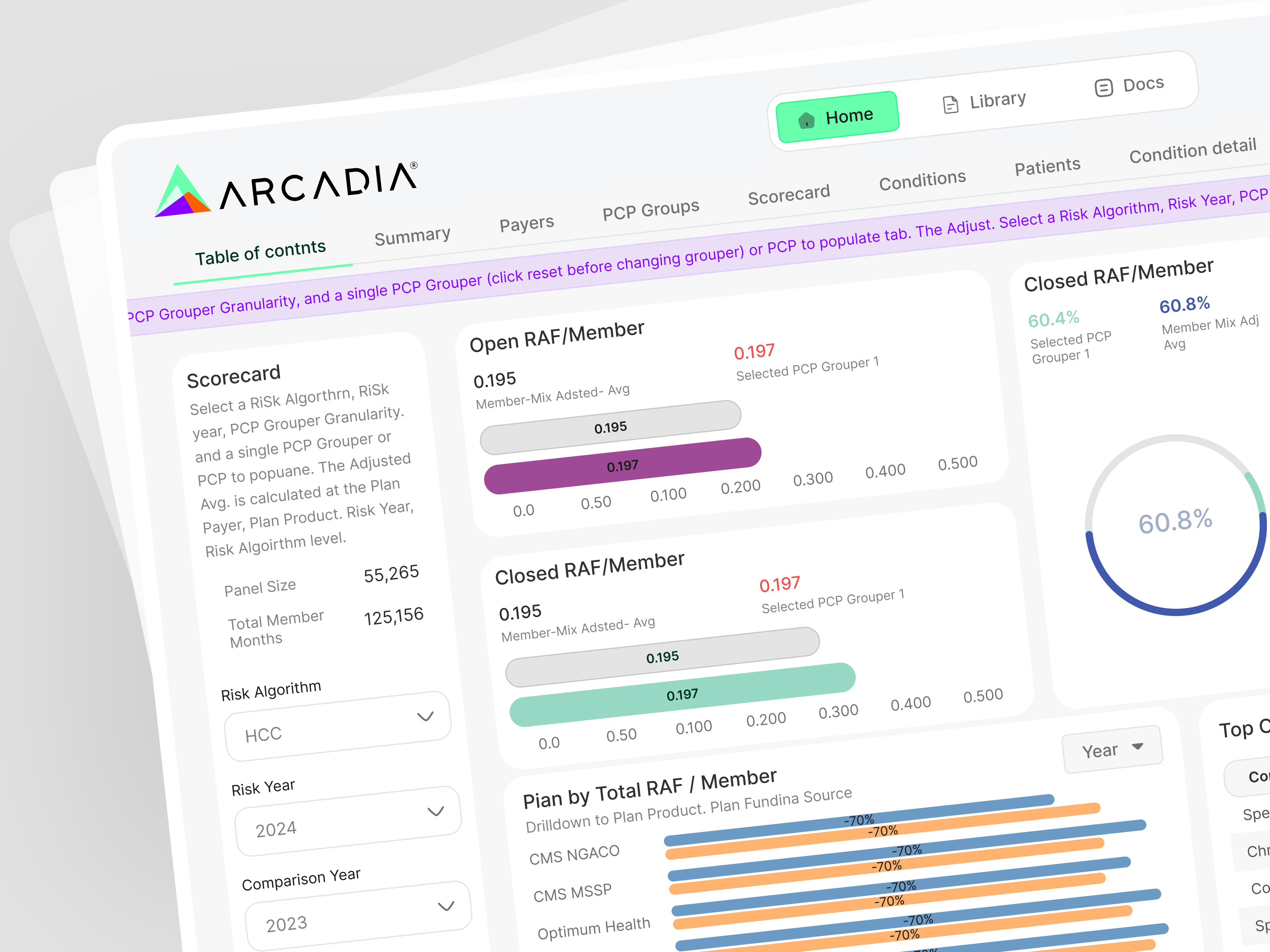 Arcadia Healthcare Dashboard – UI Redesign by MD Rakib Shekh on Dribbble