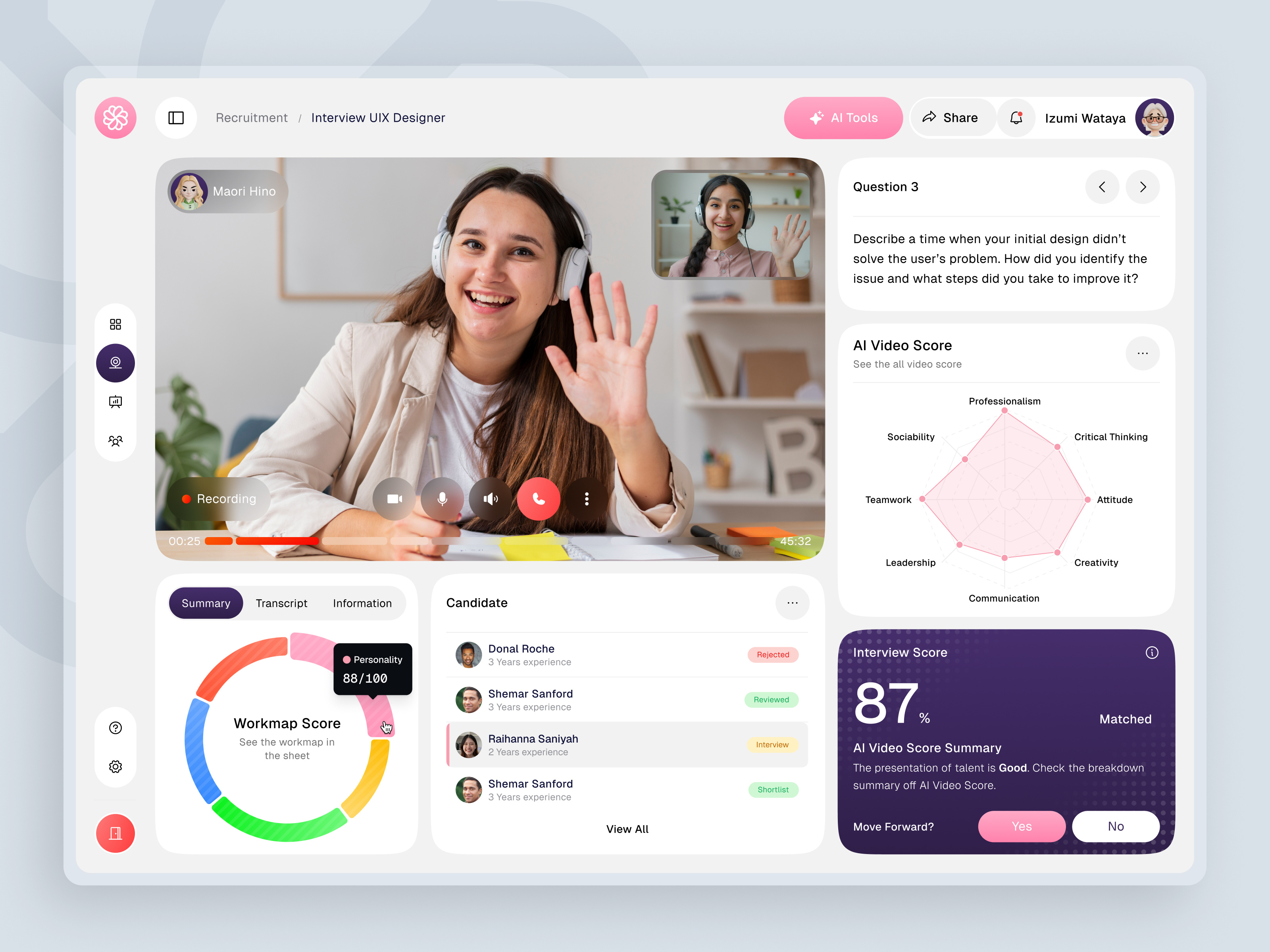 InterAI - AI Interview Dashboard by Rizki 🌱 for Orenji Studio on Dribbble