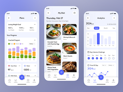 Bite Plan - Calories Tracker Mobile App UI/UX Design by Sakib Tohofa on ...