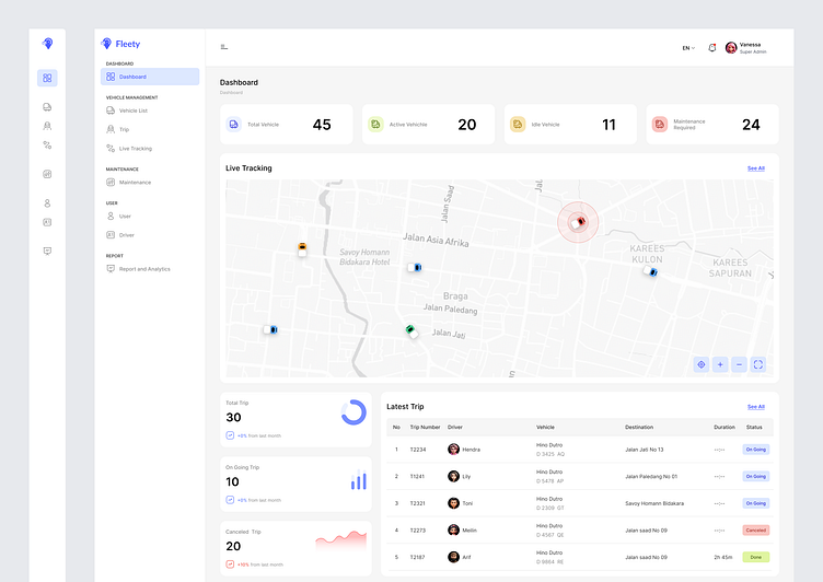 Fleety - Fleet Management System Dashboard by Brilyan Andi Syahbana on ...