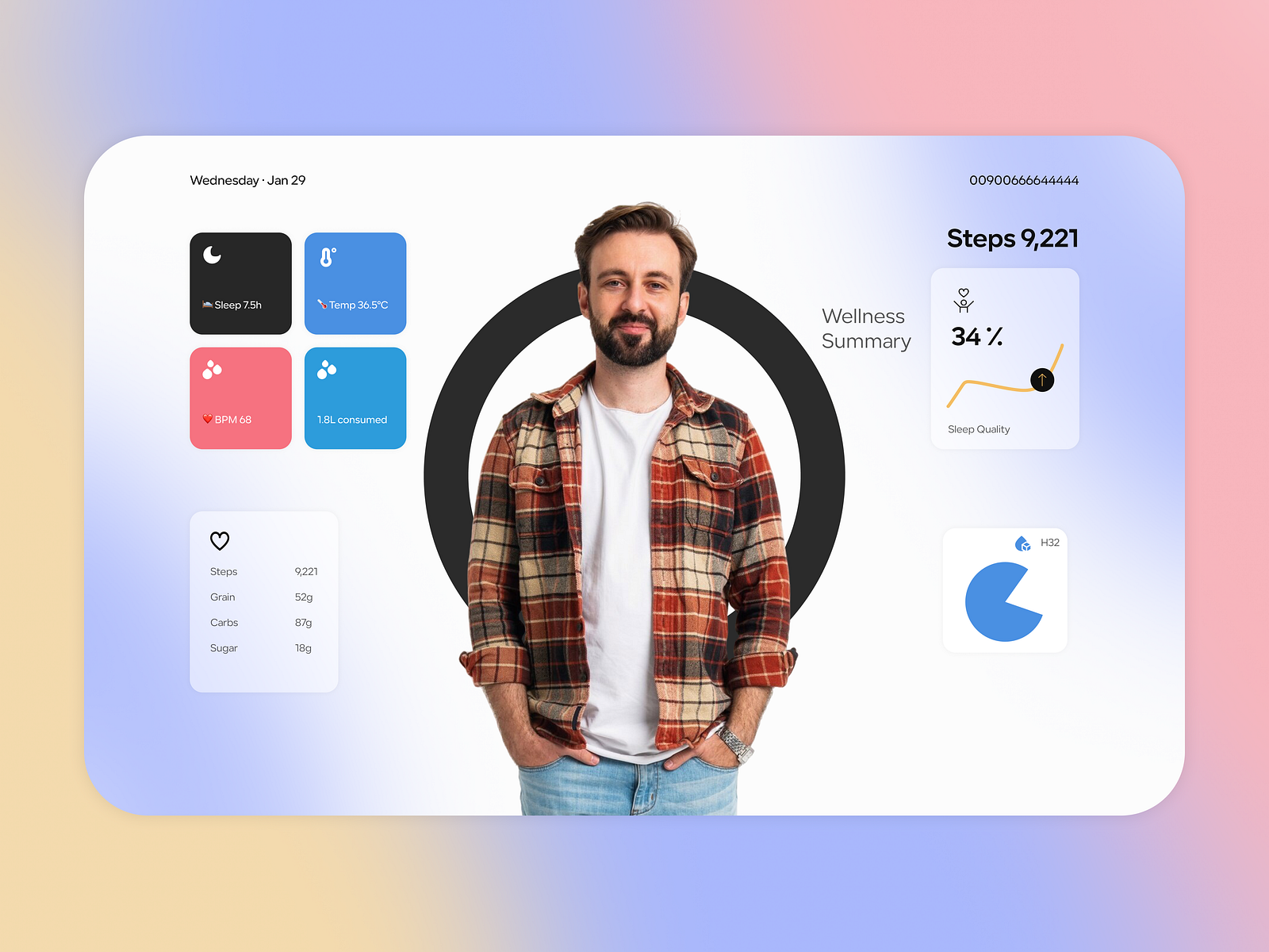 Wellness Dashboard UI – Daily Health Summary by Shayan Khan on Dribbble