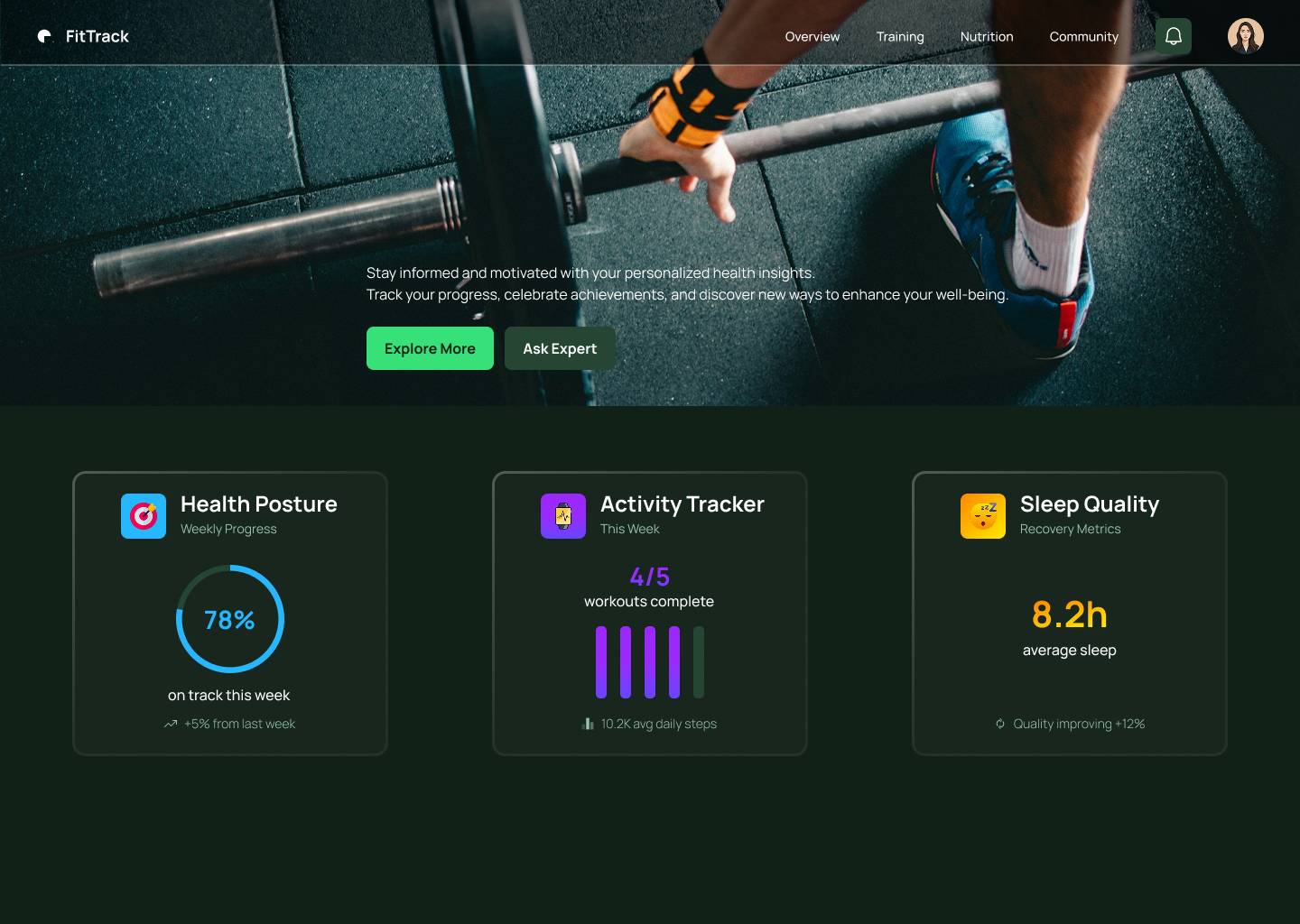 🌒 FitForm — Wellness Dashboard & AI Assistant by HARSHIL on Dribbble