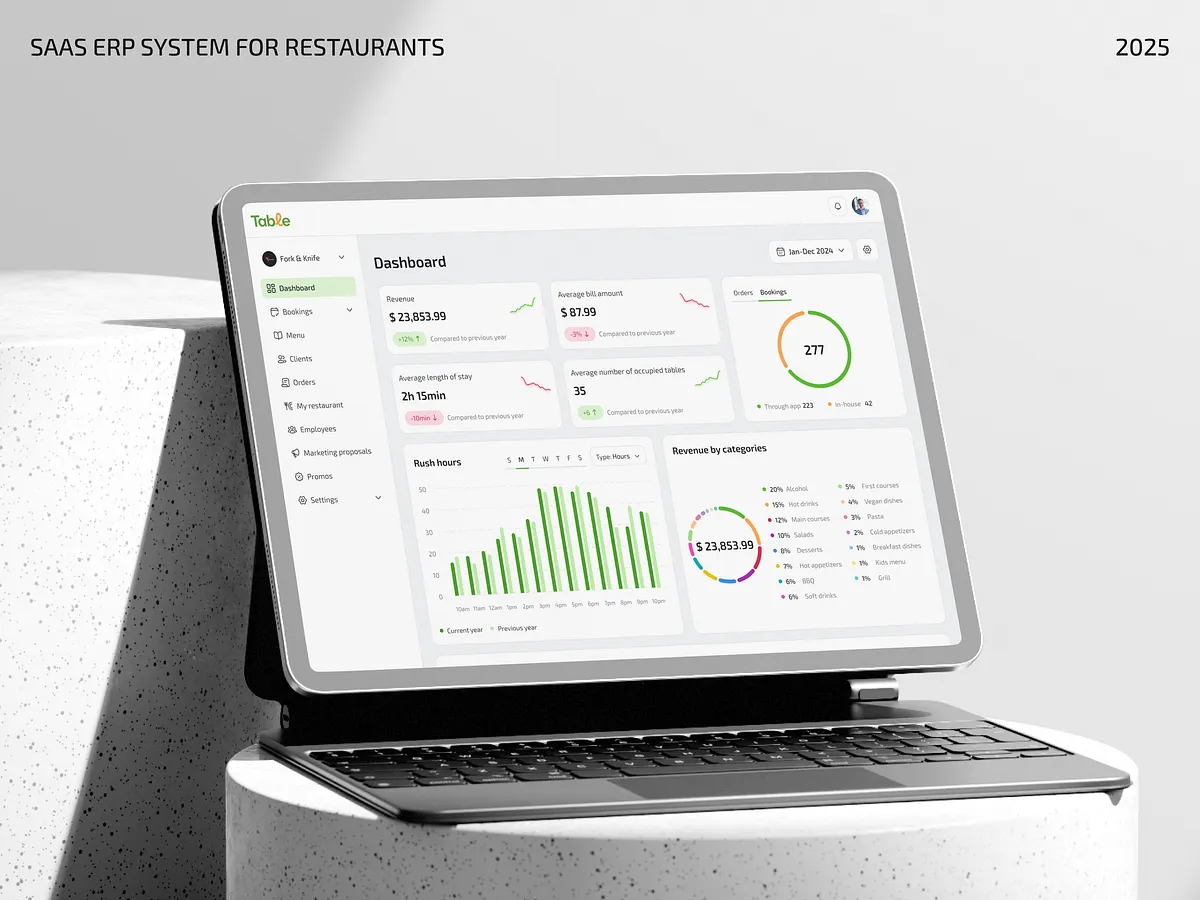 Browse thousands of Label UI Design images for design inspiration ...