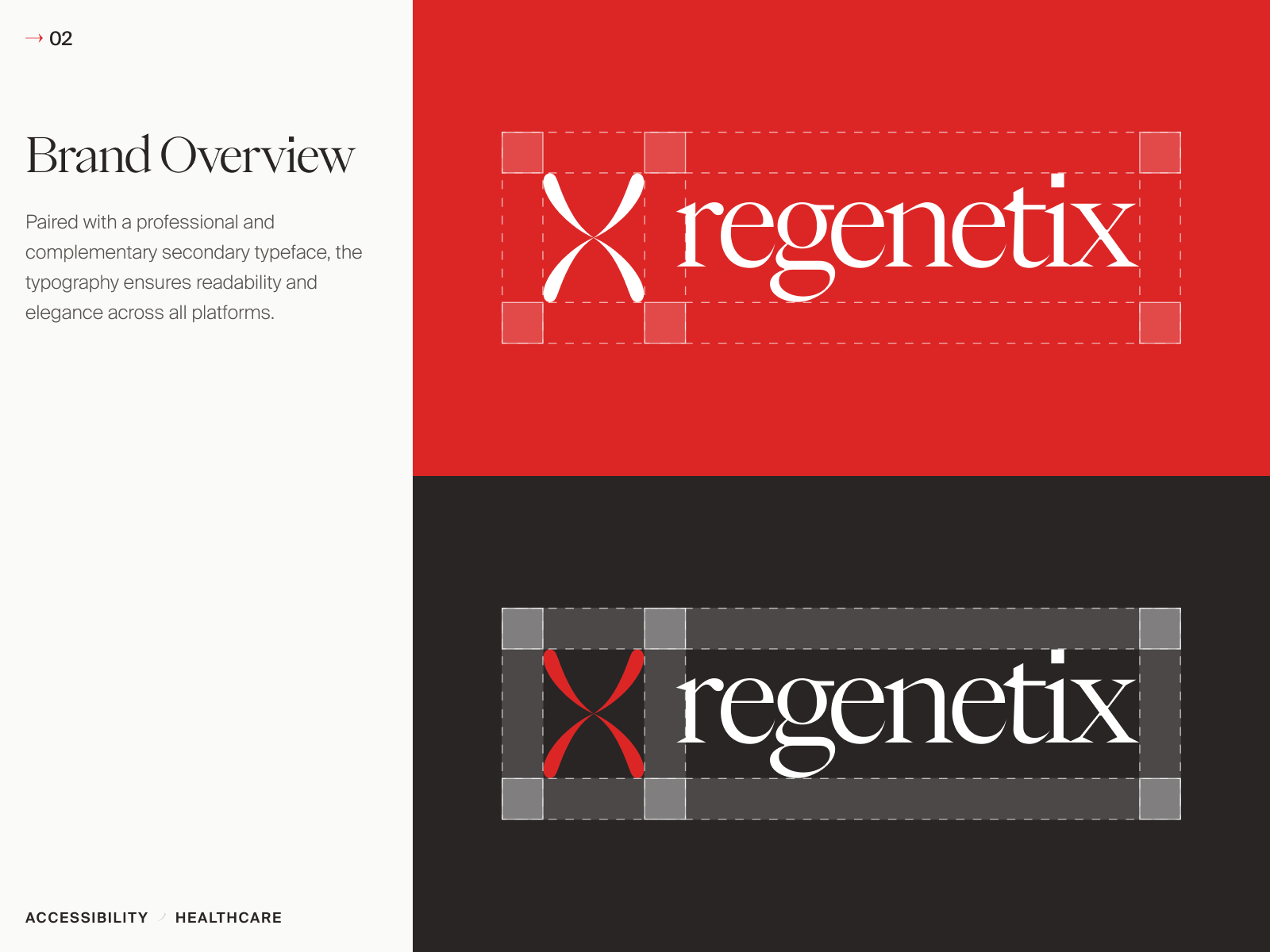 regenetix: Tissue Engineering & Cell Therapy - Brand Book by Samuel Oktavianus on Dribbble