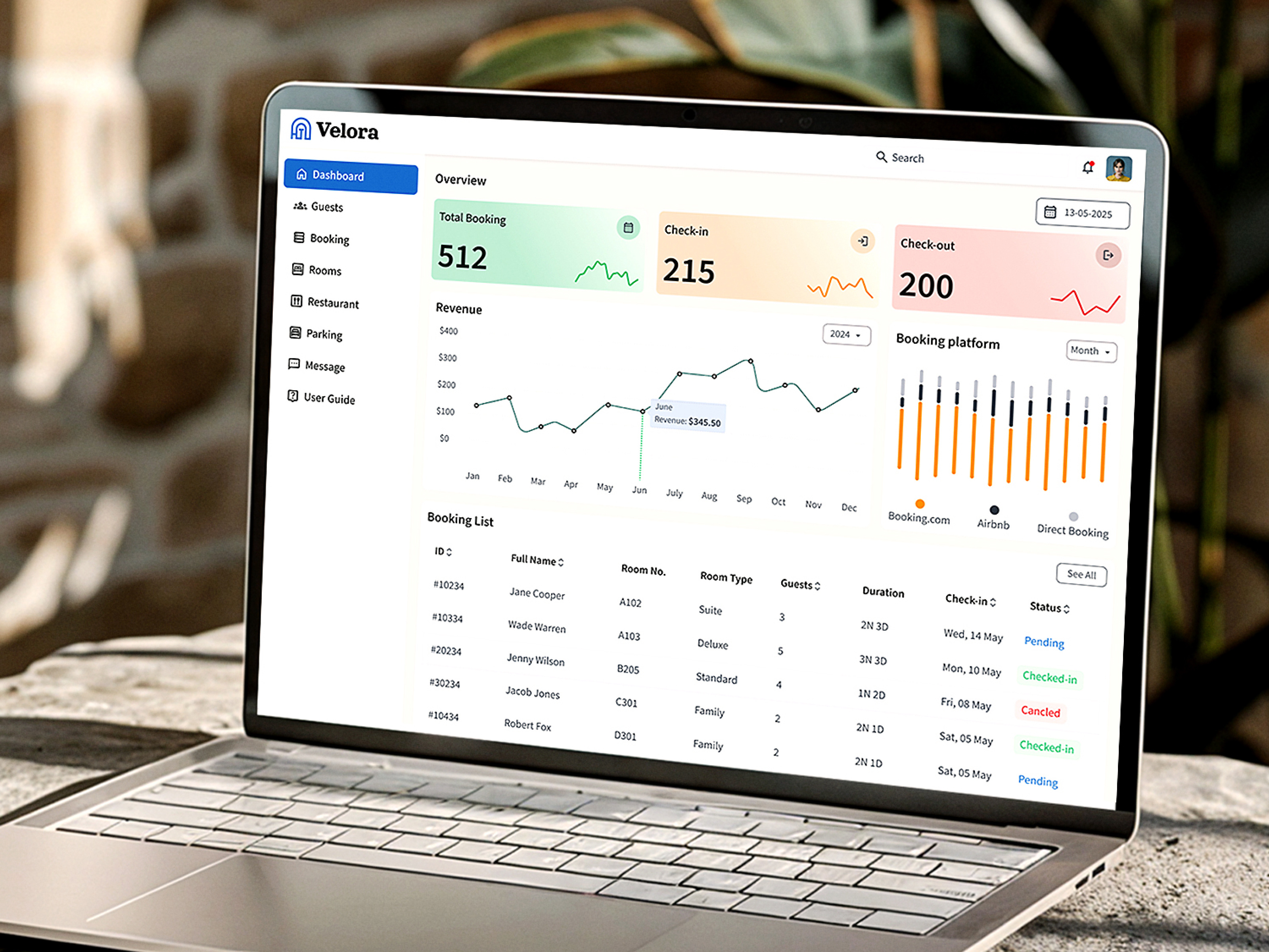 Velora – Hotel Management Dashboard UI by Codeflash Infotech LLP on ...