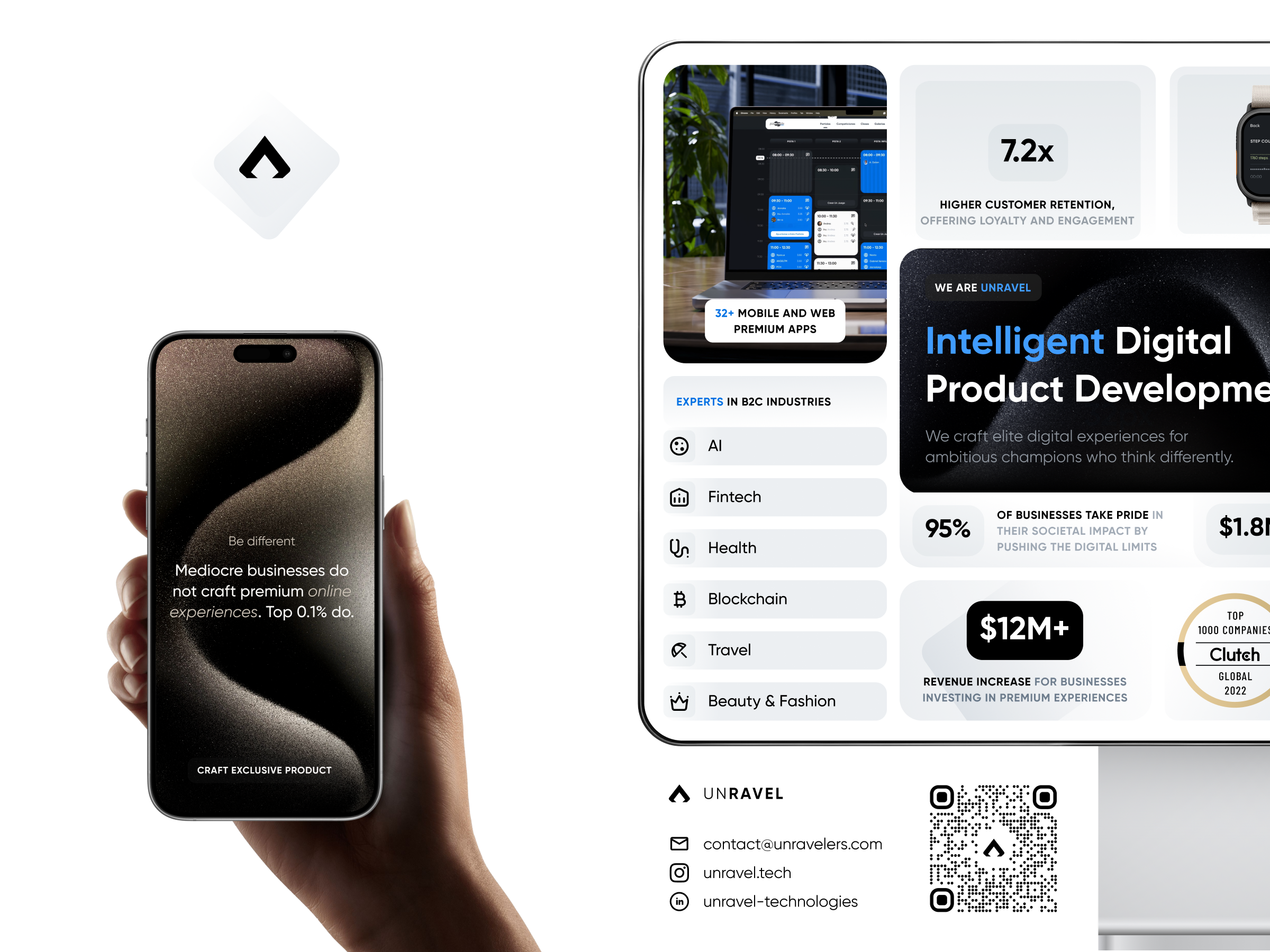 Project Showcase designs, themes, templates and downloadable graphic ...