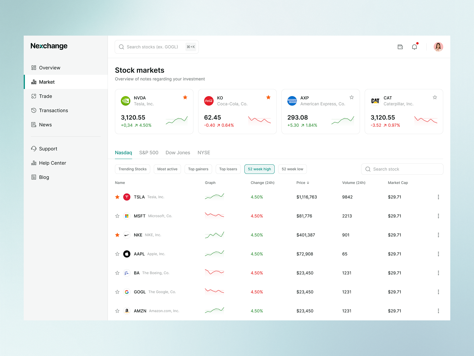 Stock Market Dashboard – Web UI by Onur Deliceli on Dribbble