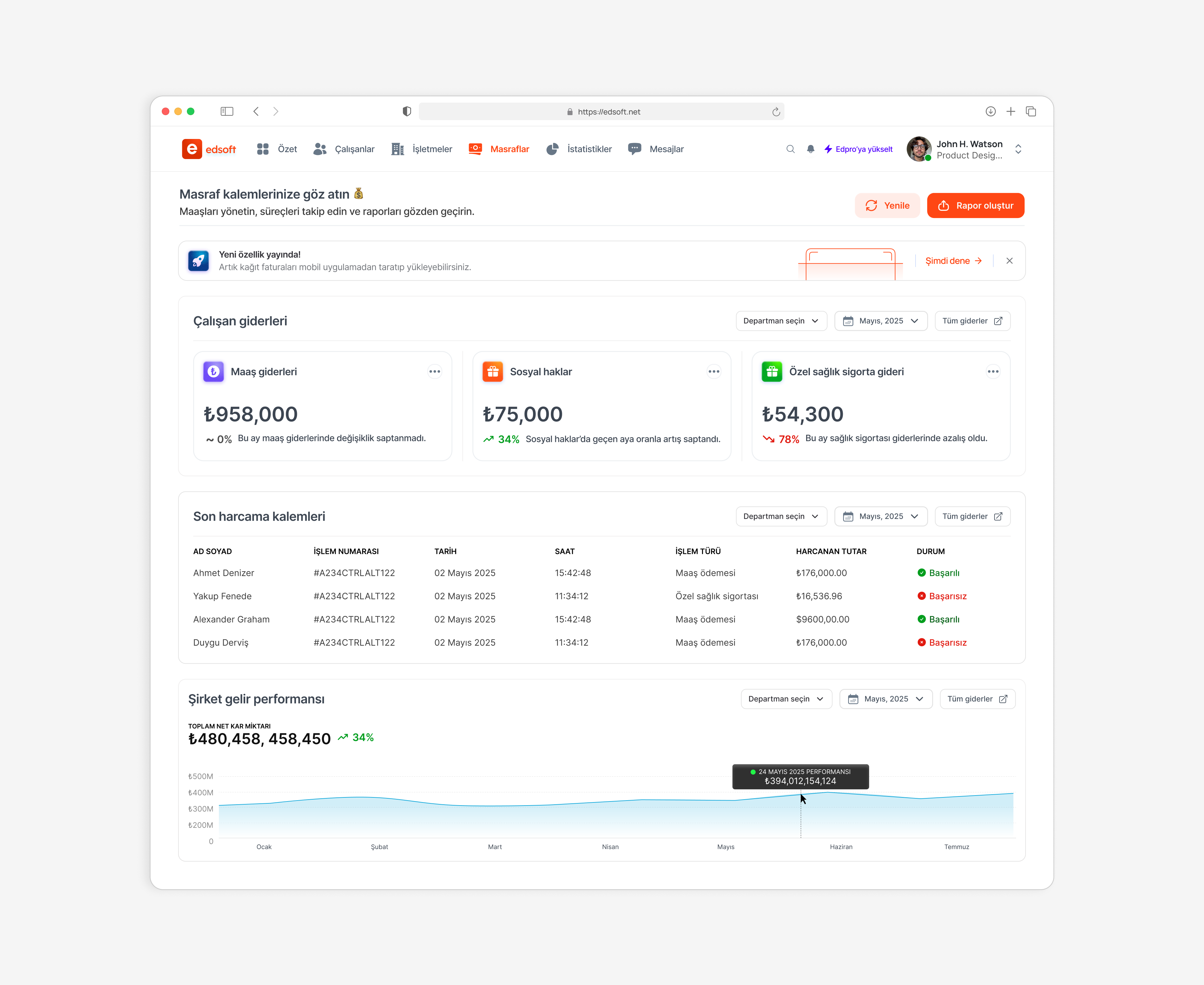 Edsoft - Expense Tracking Dashboard Design by Edsoft Develepmont ...