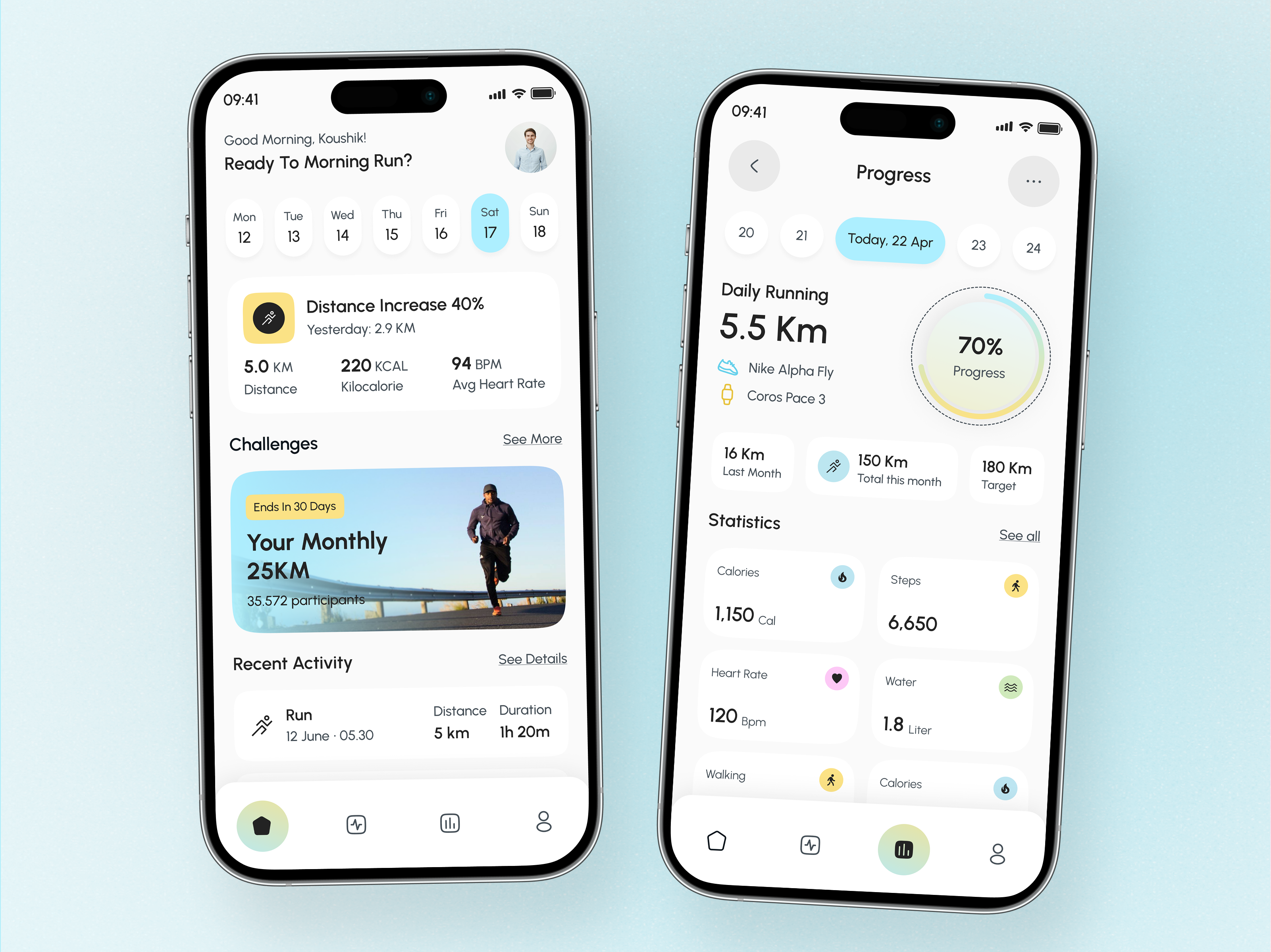 Fitness Tracker - Mobile App by Koushik Sarkar on Dribbble
